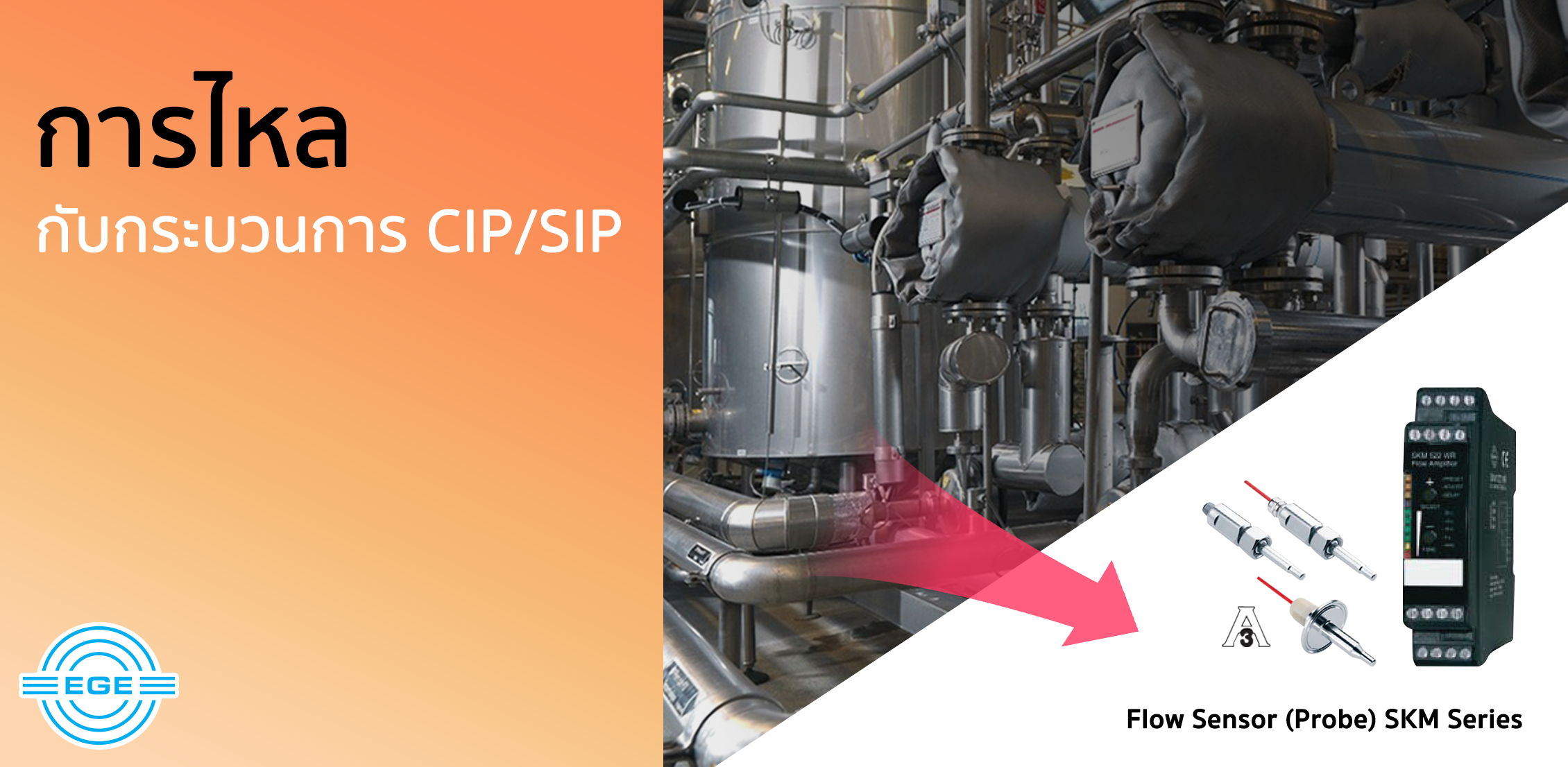 กระบวนการ CIP/SIP คืออะไร - บริษัท แสงชัยมิเตอร์ จำกัด