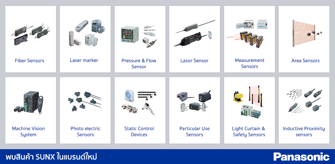 Panasonic Product Line Up - บริษัท แสงชัยมิเตอร์ จำกัด