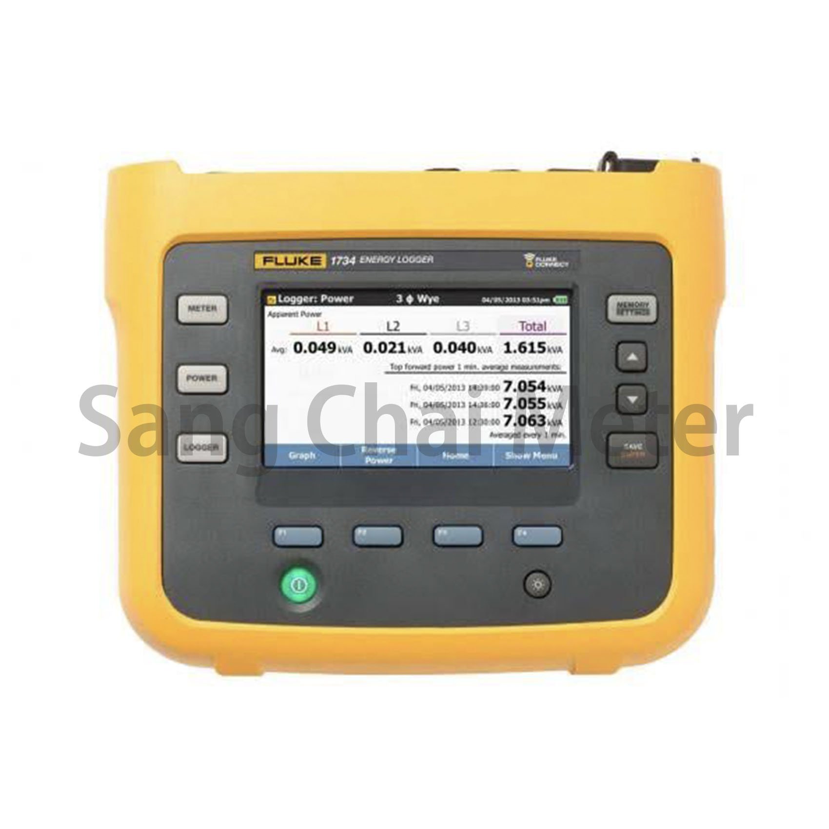 Fluke 1732 - บริษัท แสงชัยมิเตอร์ จำกัด