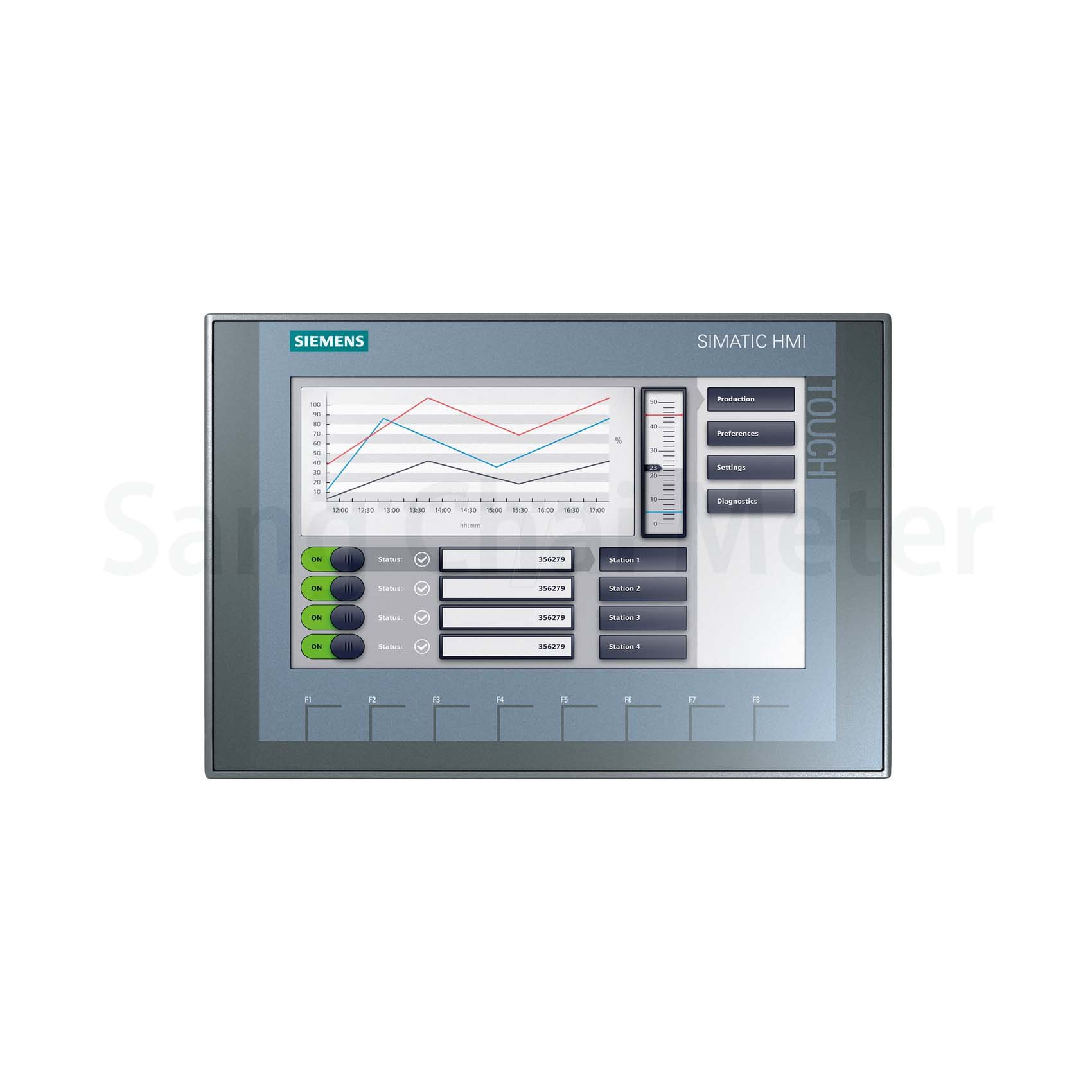 SIMATIC HMI Basic Panels - บริษัท แสงชัยมิเตอร์ จำกัด