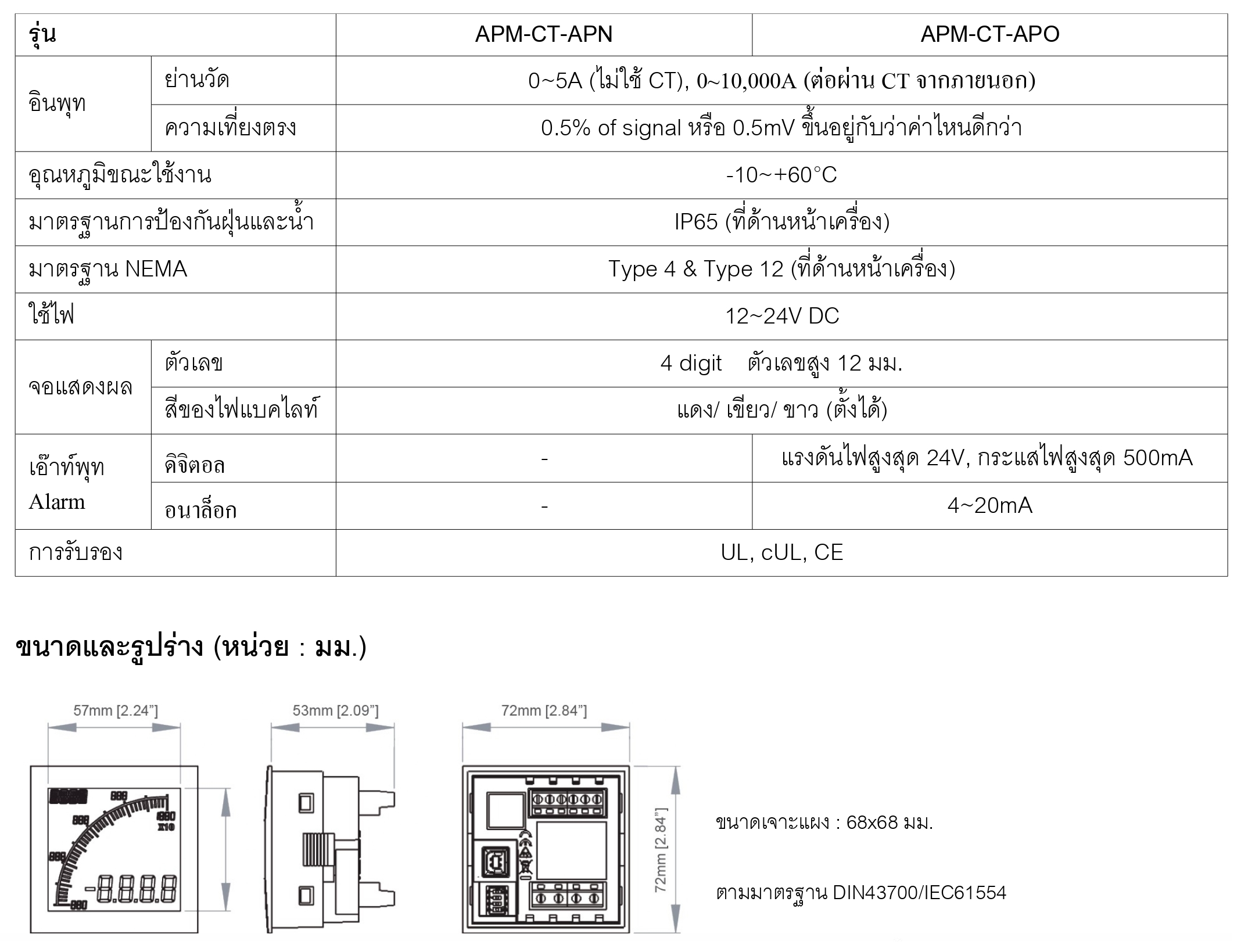 มิเตอร์ติดแผง สำหรับวัดกระแสไฟ AC แบบใช้ CT | Digital CT Amp Meter ...