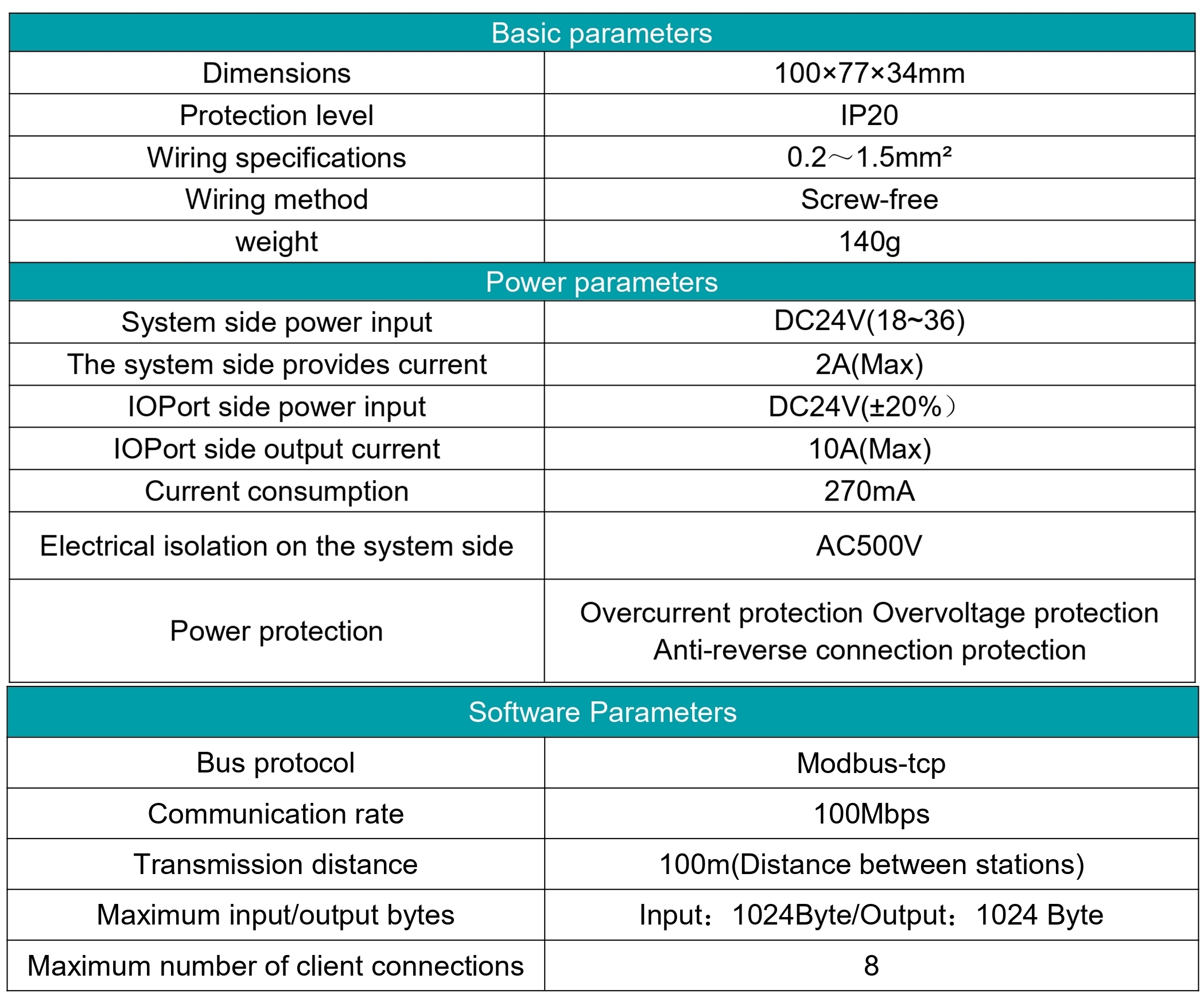 IB-MBTCP Modbus TCP Bus Adapter - บริษัท แสงชัยมิเตอร์ จำกัด