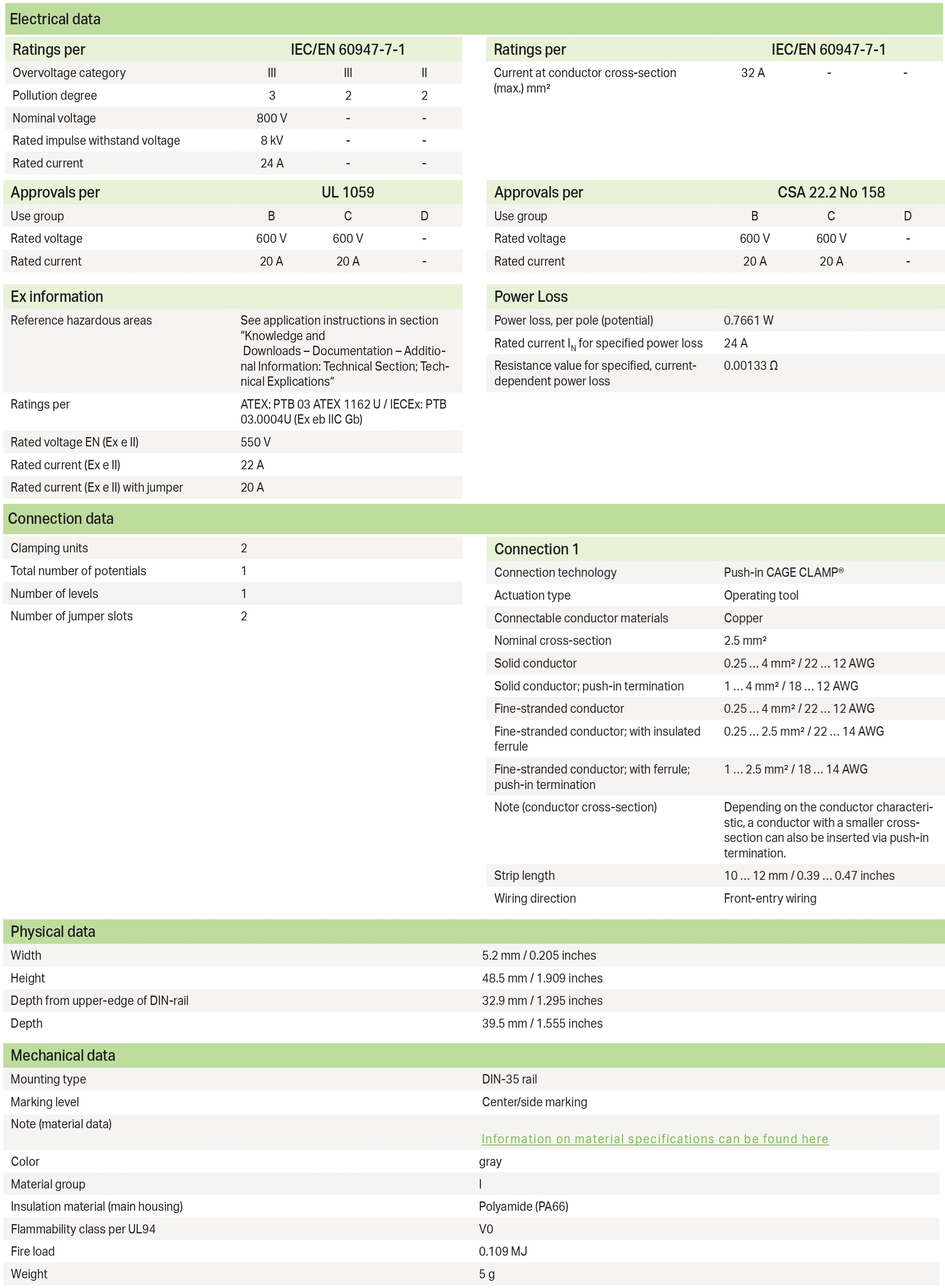 2002-1201 บล็อคขั้วต่อสายไฟแบบ 2 ขั้ว | 2-conductor through terminal ...