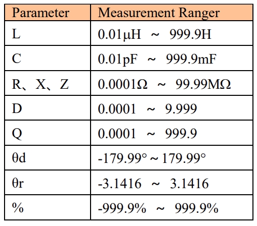 AT825 มิเตอร์วัดแอลซีอาร์ | LCR Meter - บริษัท แสงชัยมิเตอร์ จำกัด