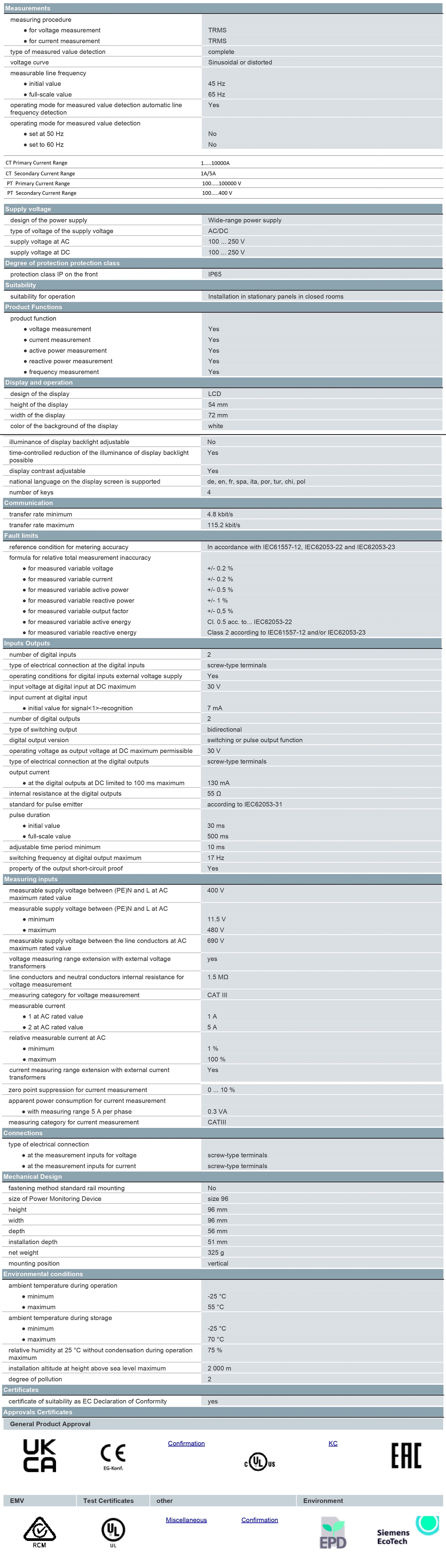 PAC3120 เครื่องวัดและวิเคราะห์พลังงานพลังงานไฟฟ้า แบบติดแผง | Power ...