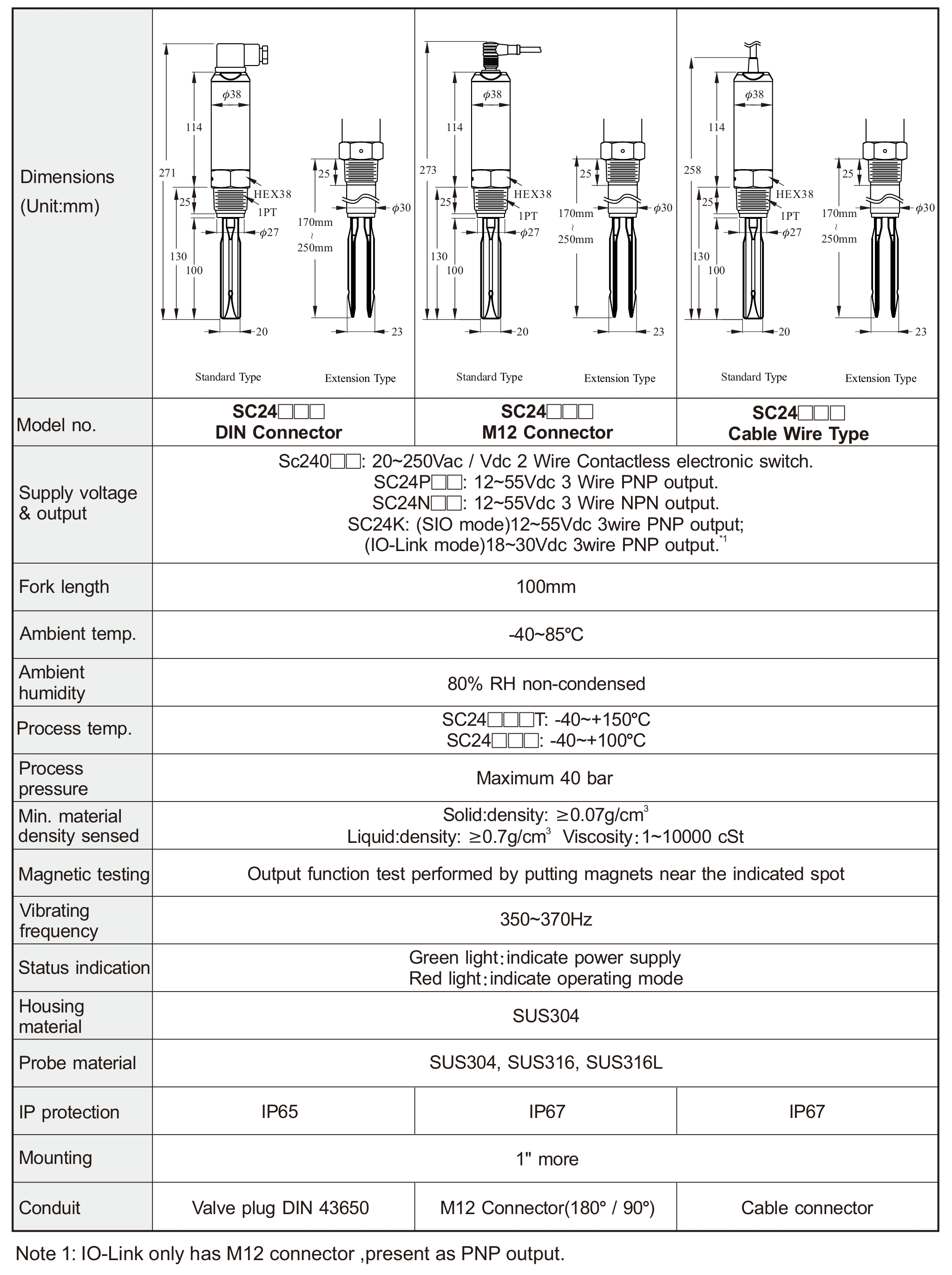 SC2400 Seriesเครื่องวัดระดับของเหลวและผงเมล็ดแบบ Vibration - บริษัท แสง ...