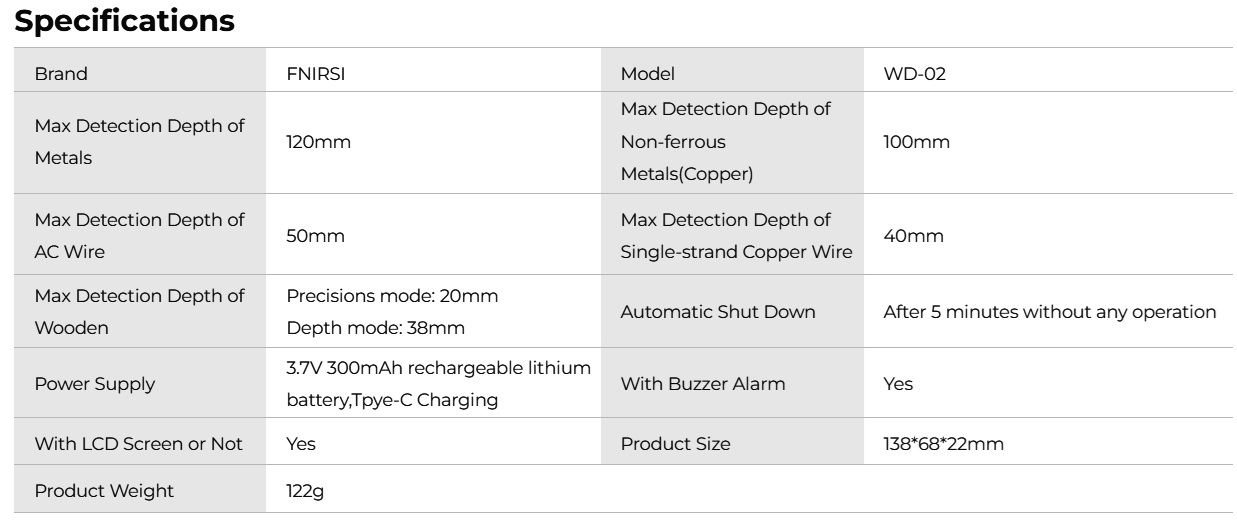 WD-02 เครื่องสแกนตรวจจับผนัง | Wall Detector - บริษัท แสงชัยมิเตอร์ จำกัด