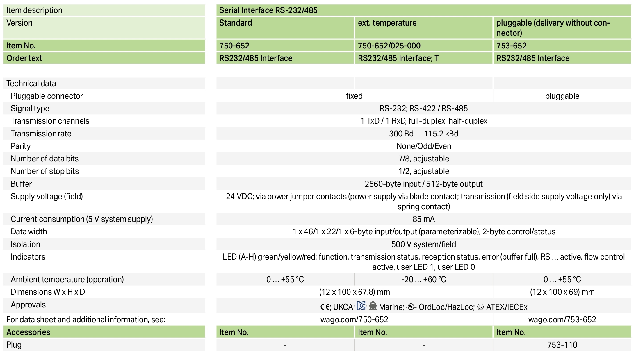 750-652 โมดูลสำหรับเชื่อมต่ออุปกรณ์ที่ใช้พอร์ท RS-485 / RS-422 / RS ...