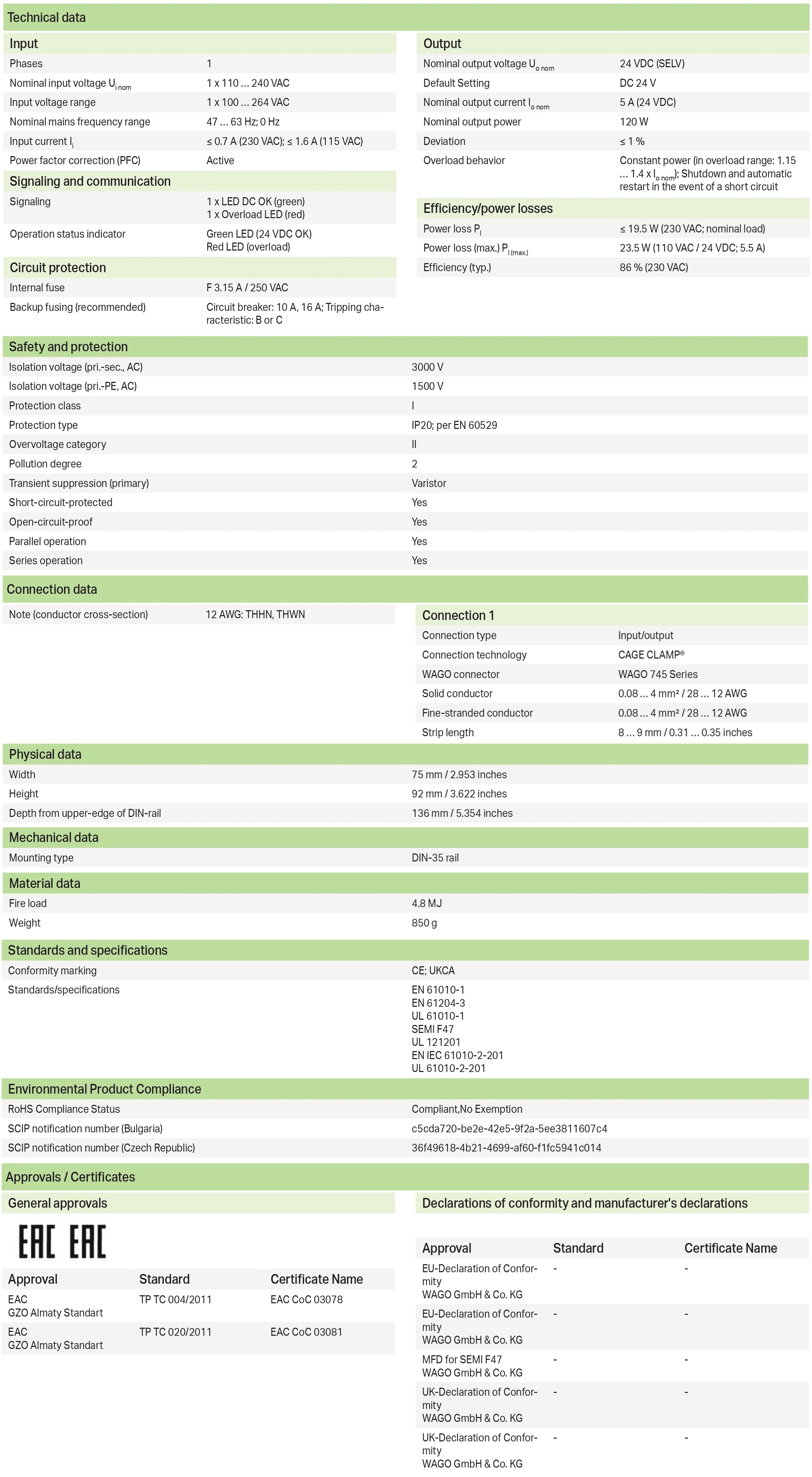 787-722 แหล่งจ่ายไฟแบบสวิทชิ่ง 120W 24VDC | Switched-mode Power Supply ...