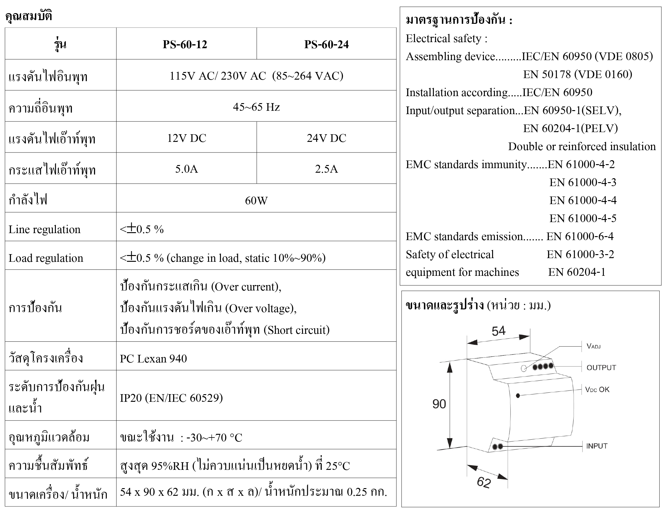 เครื่องจ่ายไฟ 60 วัตต์ แบบติดบนราง DIN | Power Supply - บริษัท แสงชัย ...