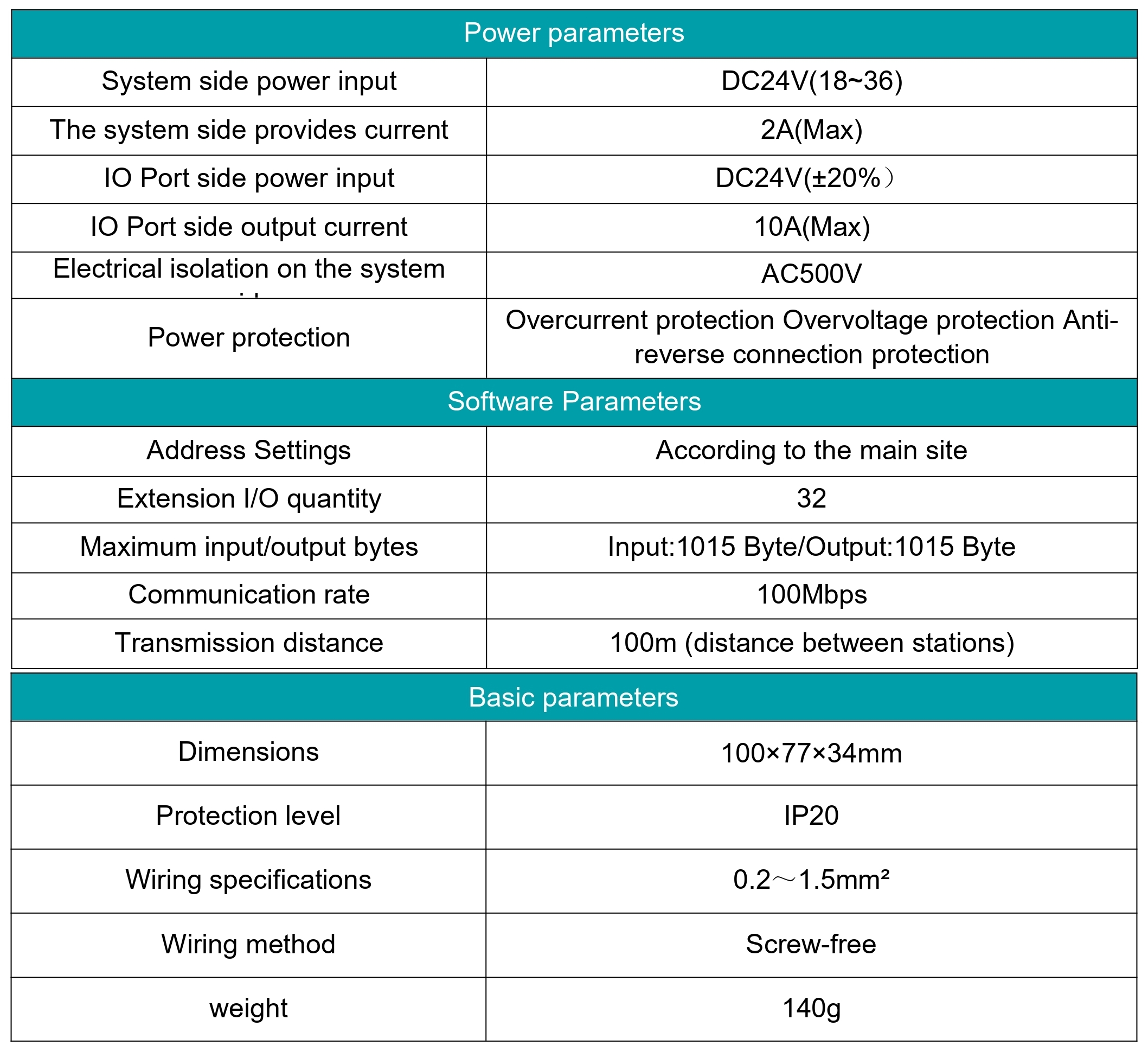 IB-PN Profinet Adapter - บริษัท แสงชัยมิเตอร์ จำกัด