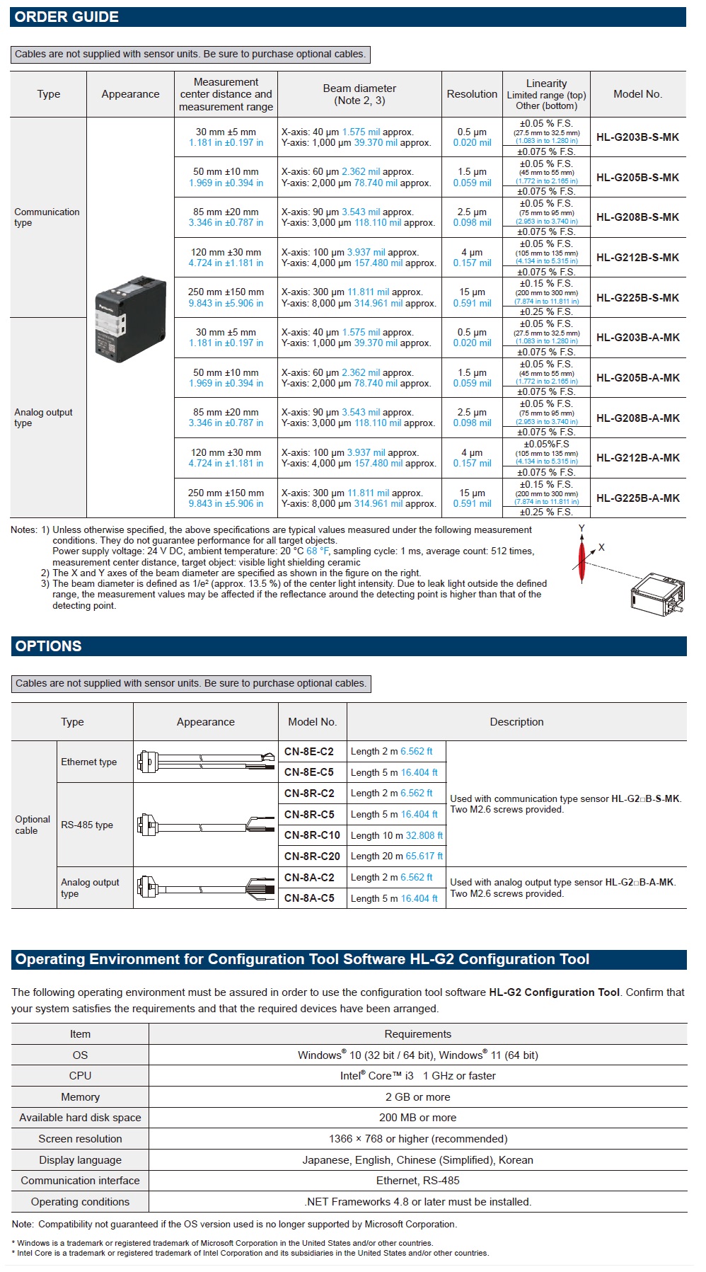 เลเซอร์เซนเซอร์วัดขนาด ระยะ ความหนา ความสูงของชิ้นงาน Network Function Integrated Type Laser ...