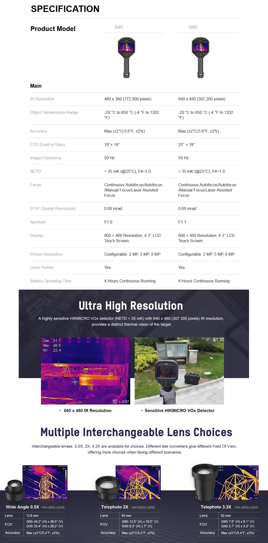 กล้องถ่ายภาพความร้อน | Thermal Imagine Camera - บริษัท แสงชัยมิเตอร์ จำกัด