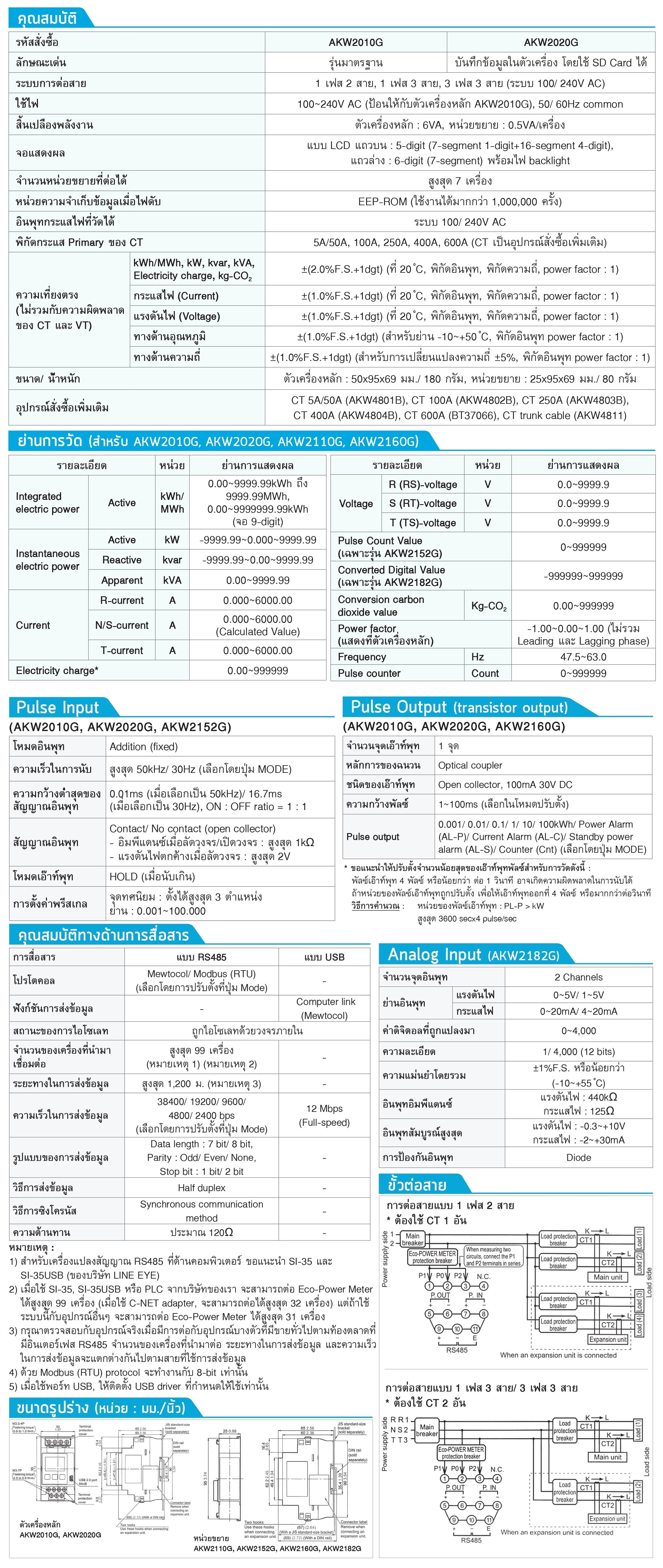 KW2G-H มิเตอร์วัดกำลังไฟฟ้าแบบติดราง DIN - บริษัท แสงชัยมิเตอร์ จำกัด