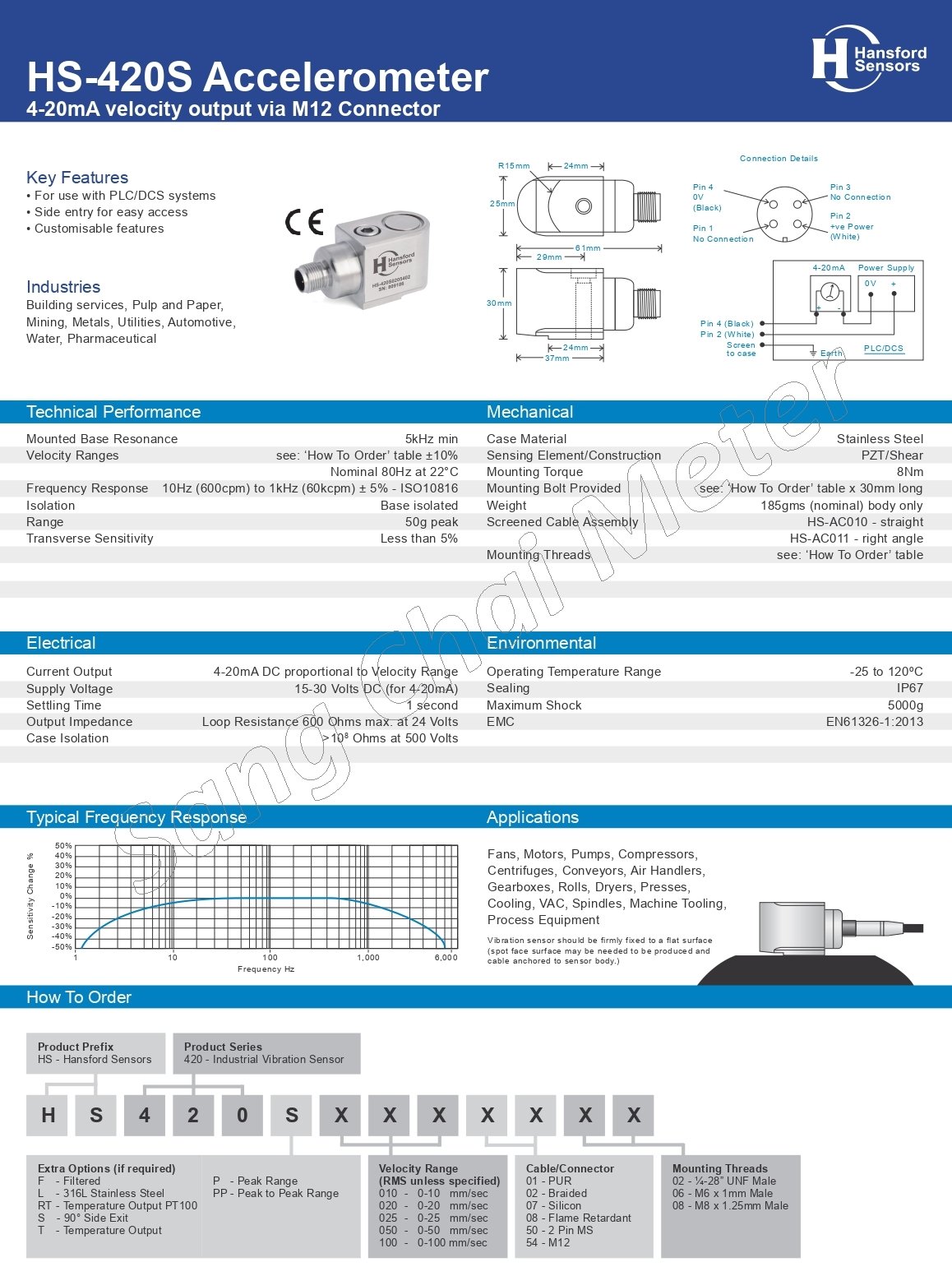 HS-420S Accelerometer - บริษัท แสงชัยมิเตอร์ จำกัด