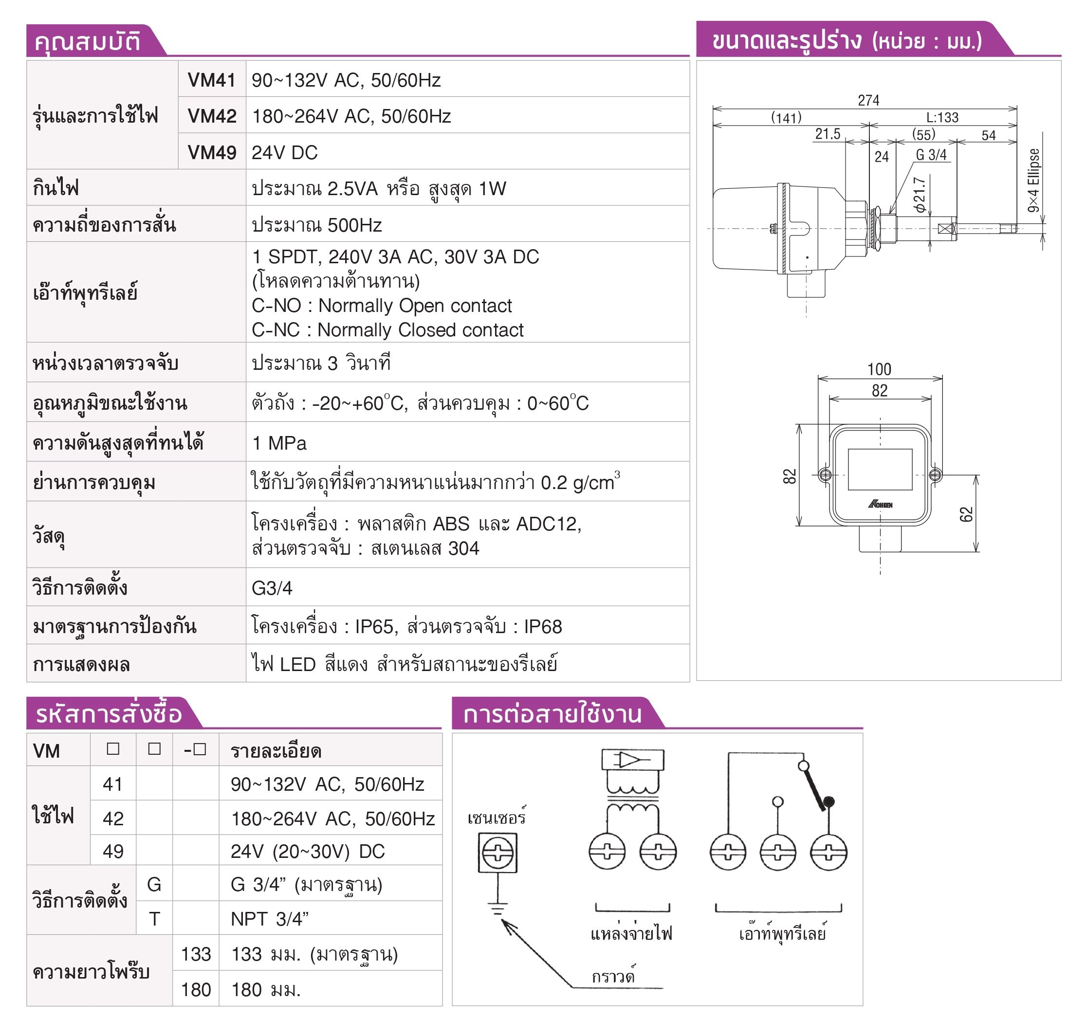 Vibration Level Switch - บริษัท แสงชัยมิเตอร์ จำกัด