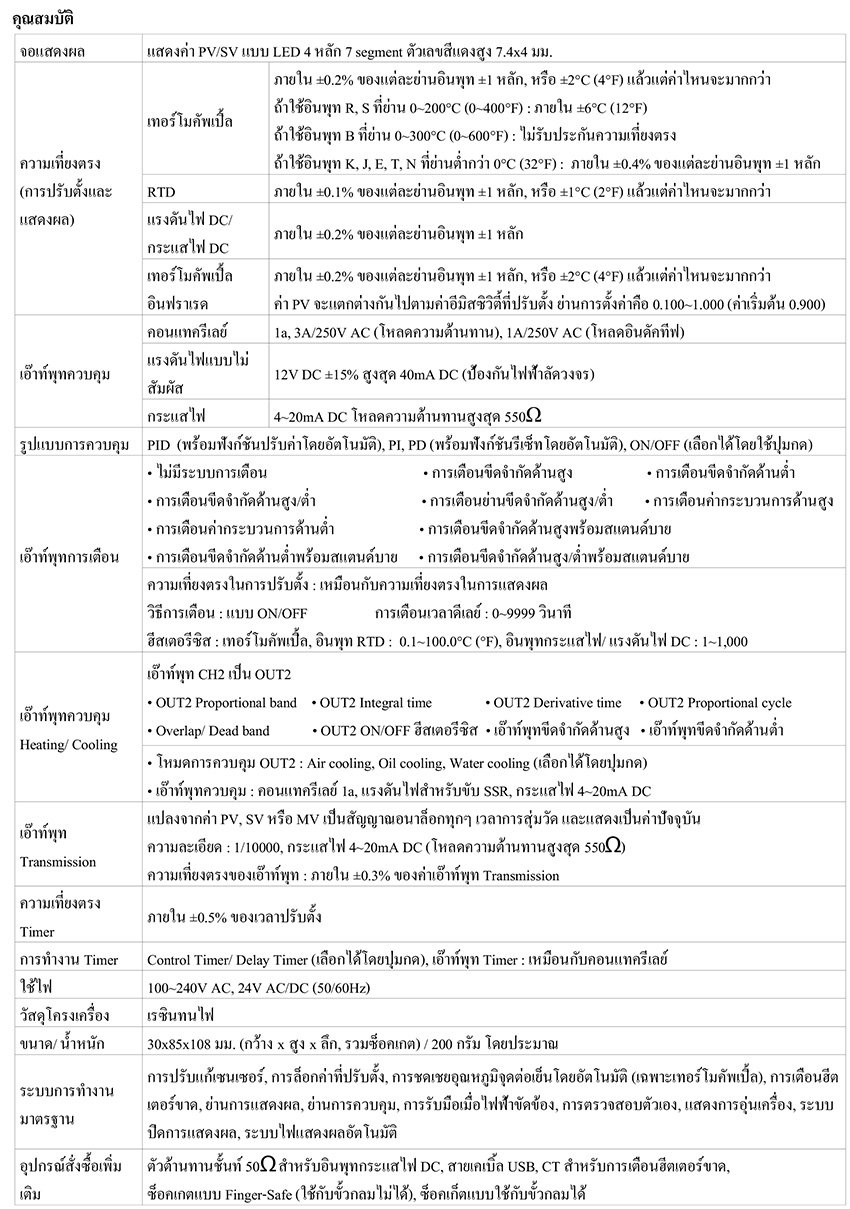 Plug-in 2ch Digital Indicating Controller - บริษัท แสงชัยมิเตอร์ จำกัด
