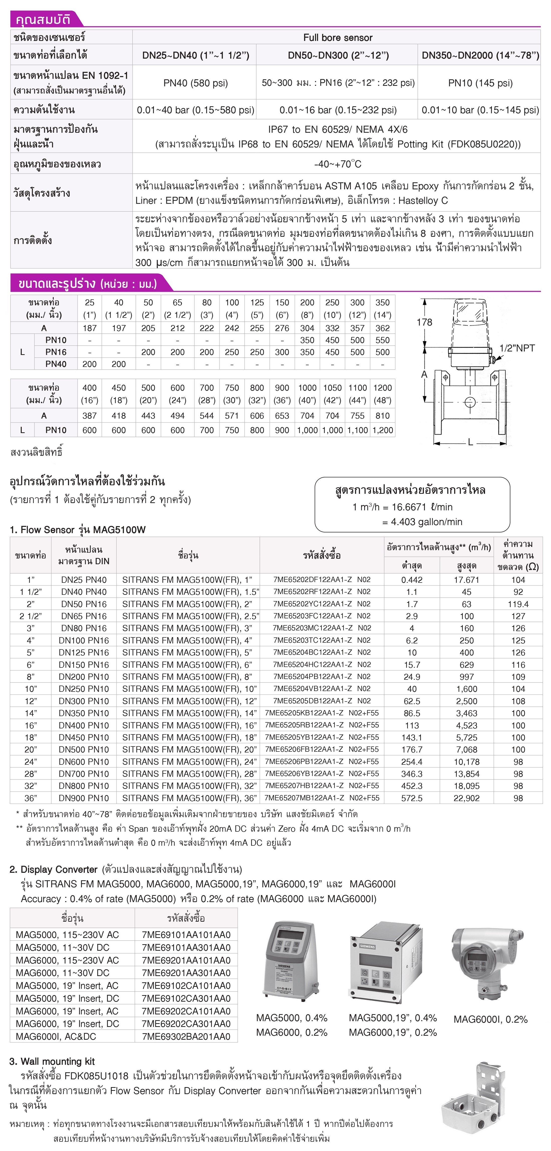 SITRANS M MAG5100W มิเตอร์วัดการไหลแบบสนามแม่เหล็กไฟฟ้า - บริษัท แสงชัย ...
