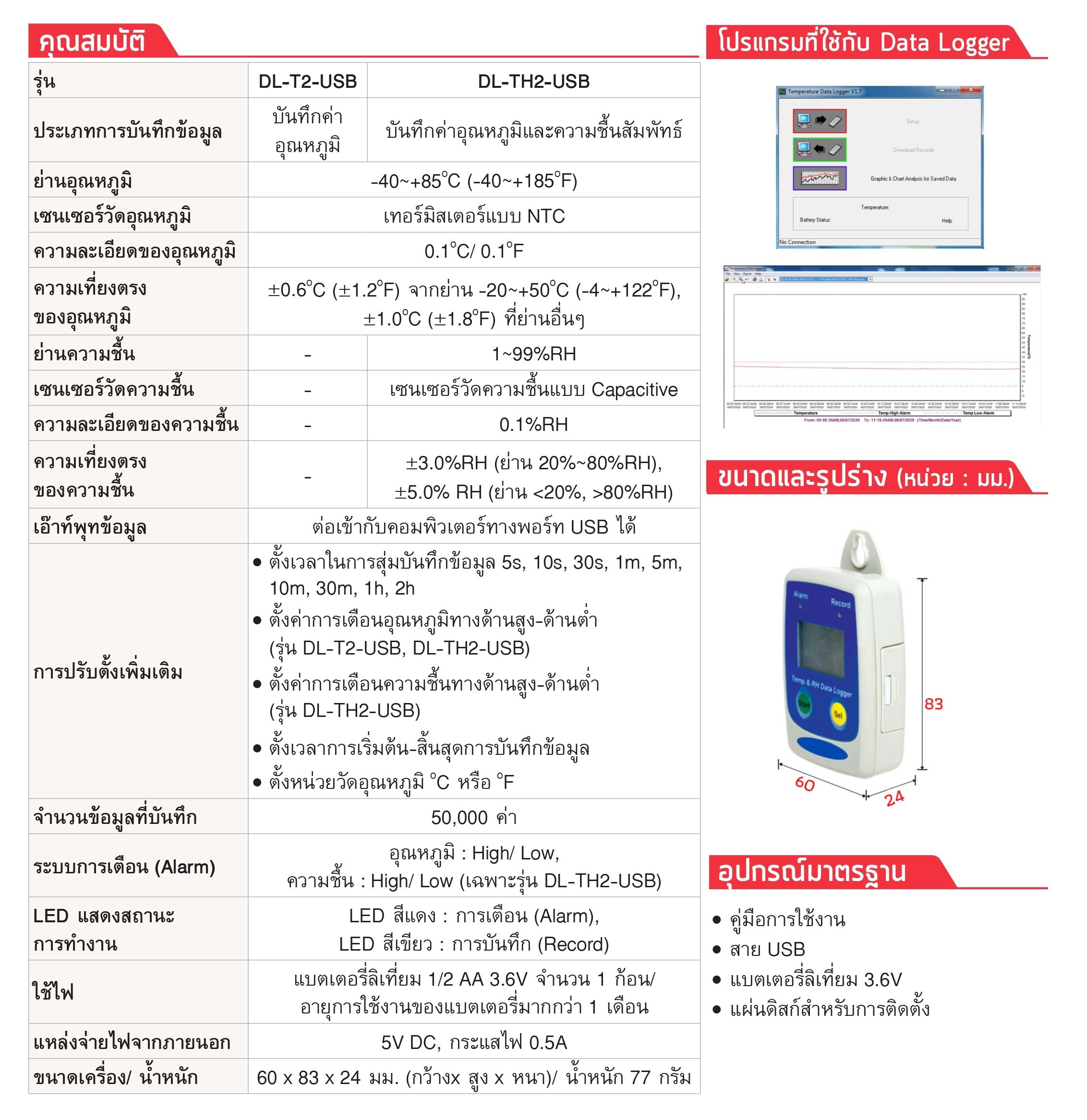 Temperature Data Logger - บริษัท แสงชัยมิเตอร์ จำกัด