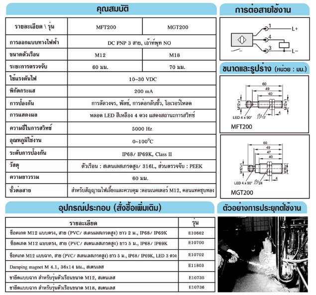 แม็กเนติคพร๊อกซิมิตี้สวิทช์ สำหรับอุตสาหกรรมอาหารและยา - บริษัท แสงชัย ...
