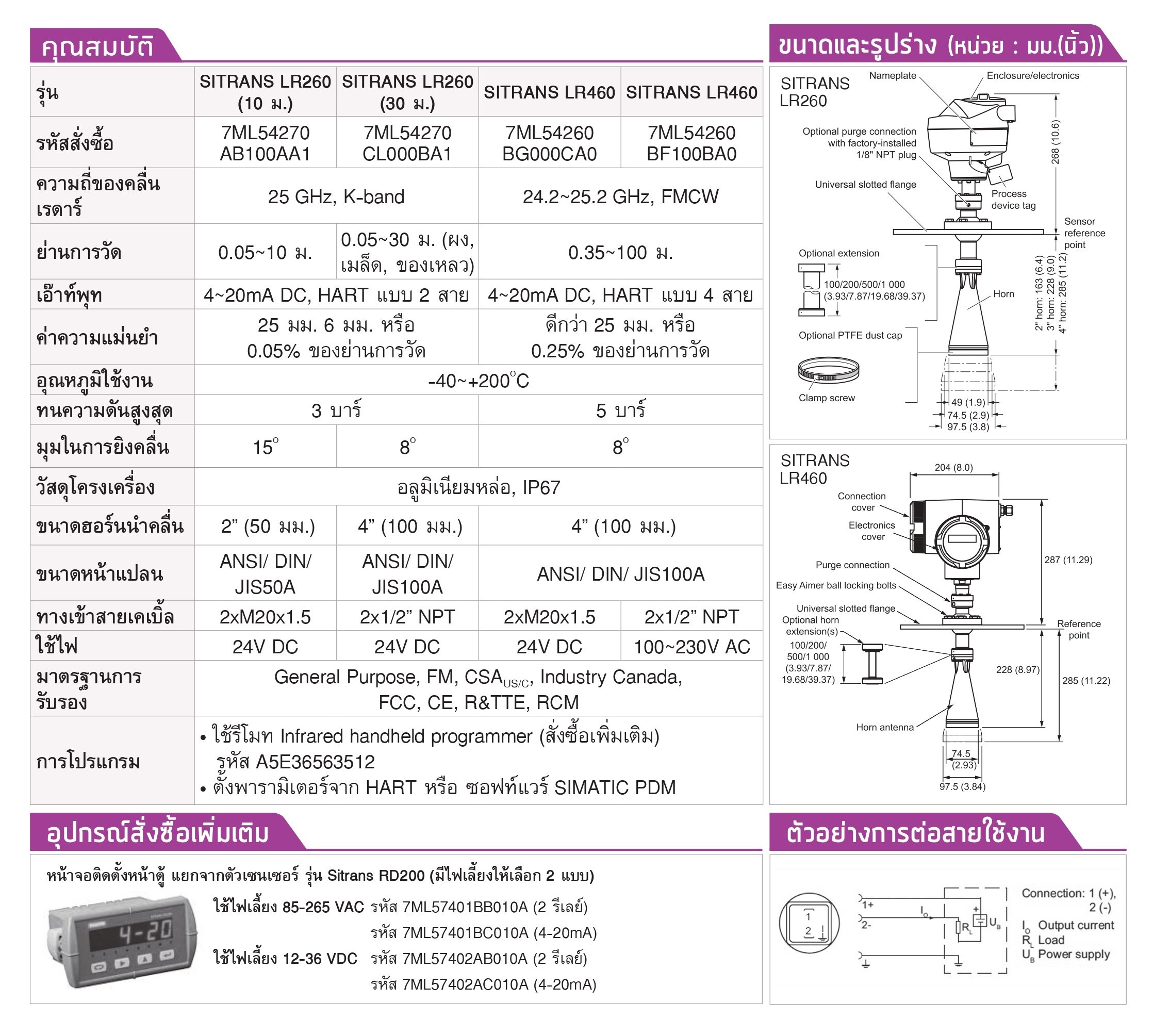 SITRANS LR460 เครื่องวัดระดับผงเมล็ดแบบเรด้าร์ - บริษัท แสงชัยมิเตอร์ จำกัด