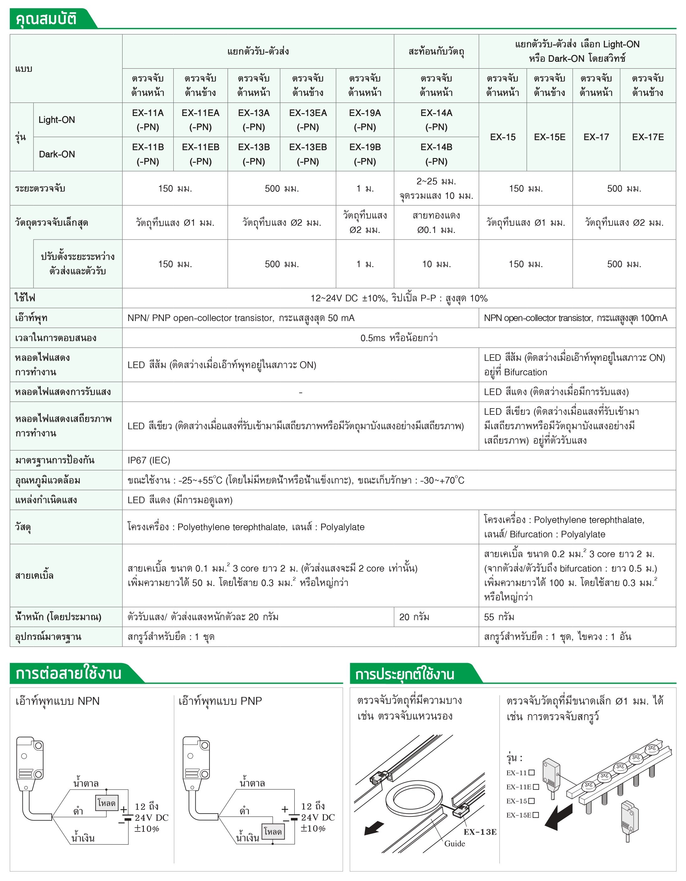 EX-10 SERIES สวิทช์ลำแสงขนาดเล็ก - บริษัท แสงชัยมิเตอร์ จำกัด