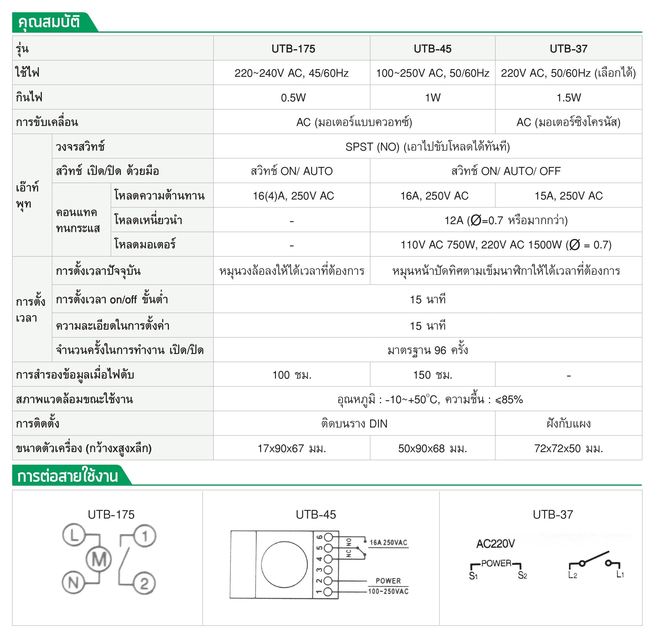 24-Hour Analog Time Switch - บริษัท แสงชัยมิเตอร์ จำกัด