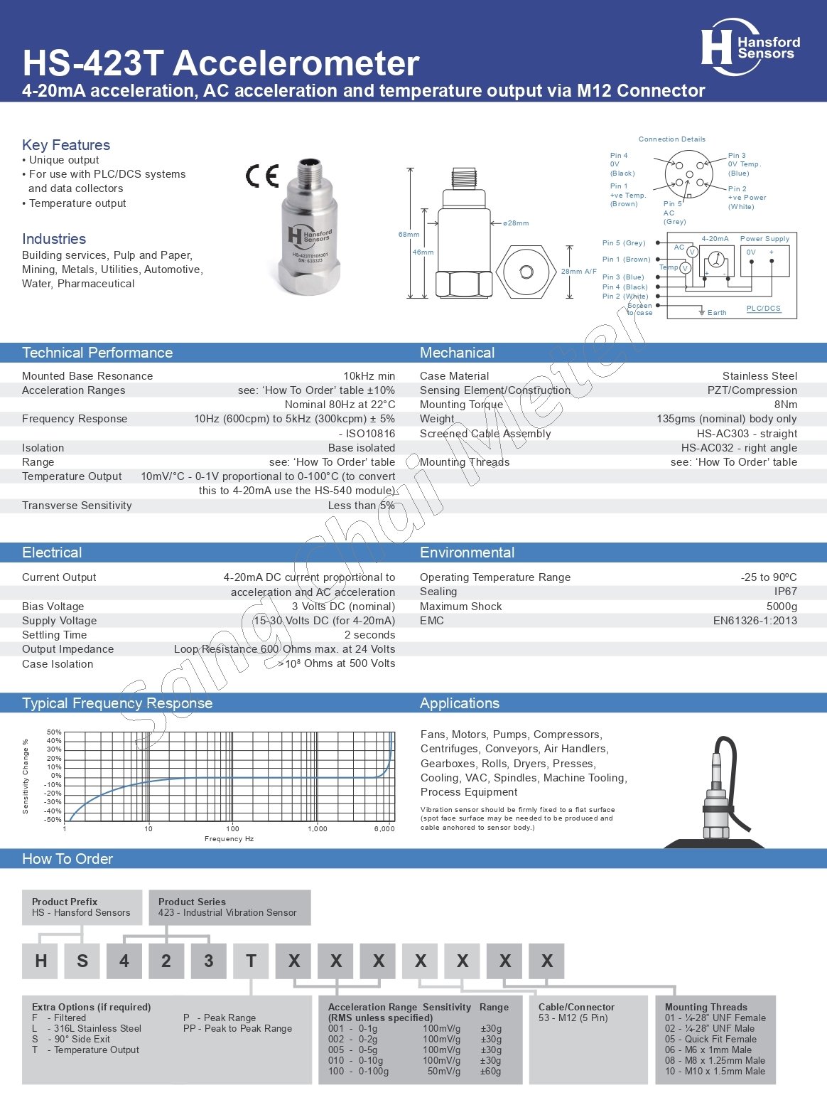 HS-423T Accelerometer - บริษัท แสงชัยมิเตอร์ จำกัด