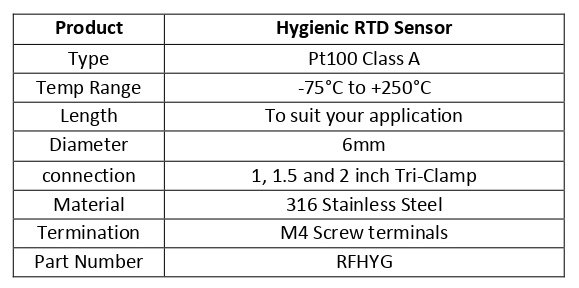 Hygienic RTD (Pt100) Sensor - บริษัท แสงชัยมิเตอร์ จำกัด