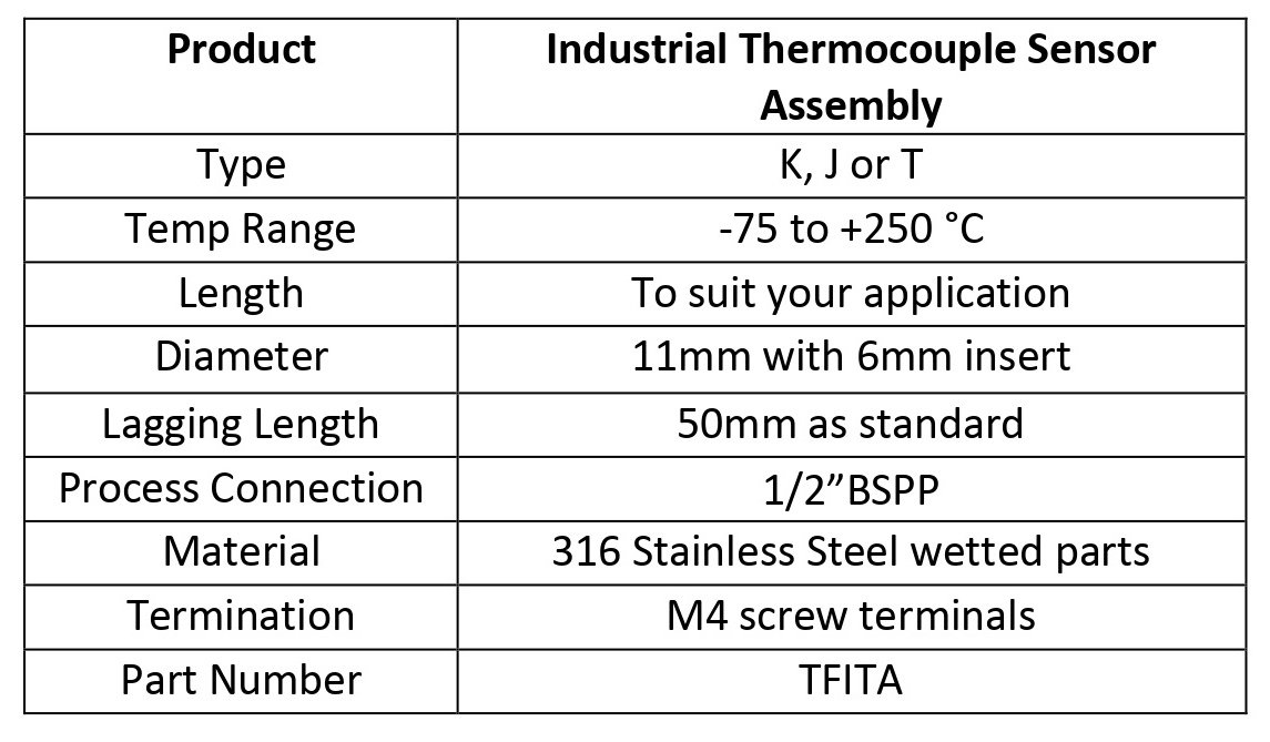 Industrial Thermocouple Sensor Assembly - บริษัท แสงชัยมิเตอร์ จำกัด