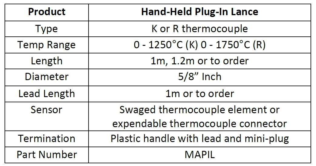เทอร์โมคัพเพิ้ลแบบมือถือ | Hand-Held Plug-In Lance - บริษัท แสงชัย ...