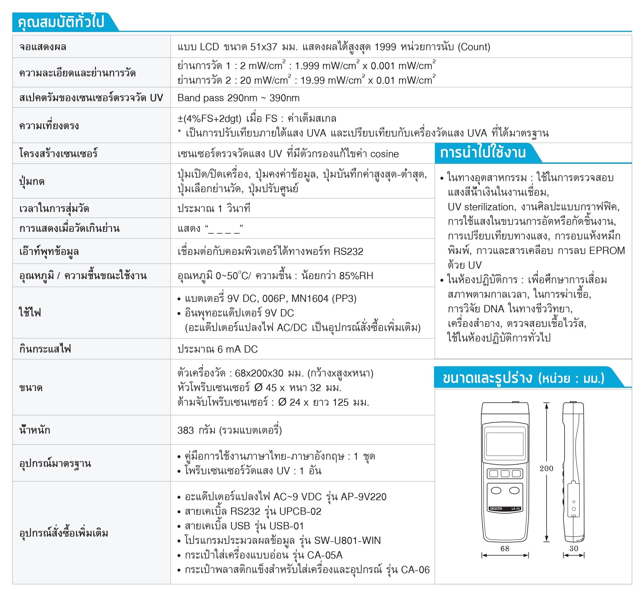 UV Light Meter - บริษัท แสงชัยมิเตอร์ จำกัด