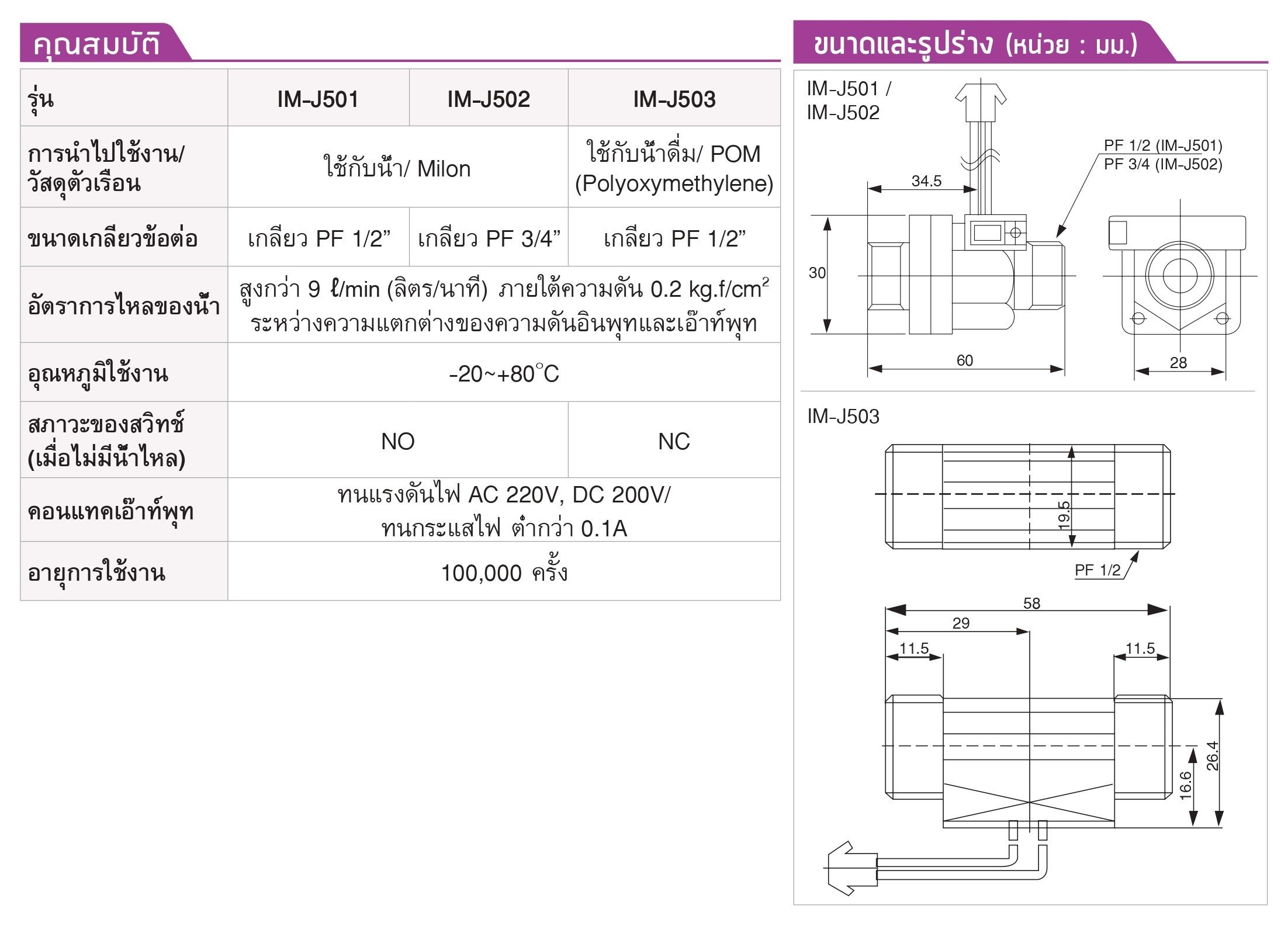 SG-J501 สวิทช์การไหล สำหรับงานน้ำ - บริษัท แสงชัยมิเตอร์ จำกัด