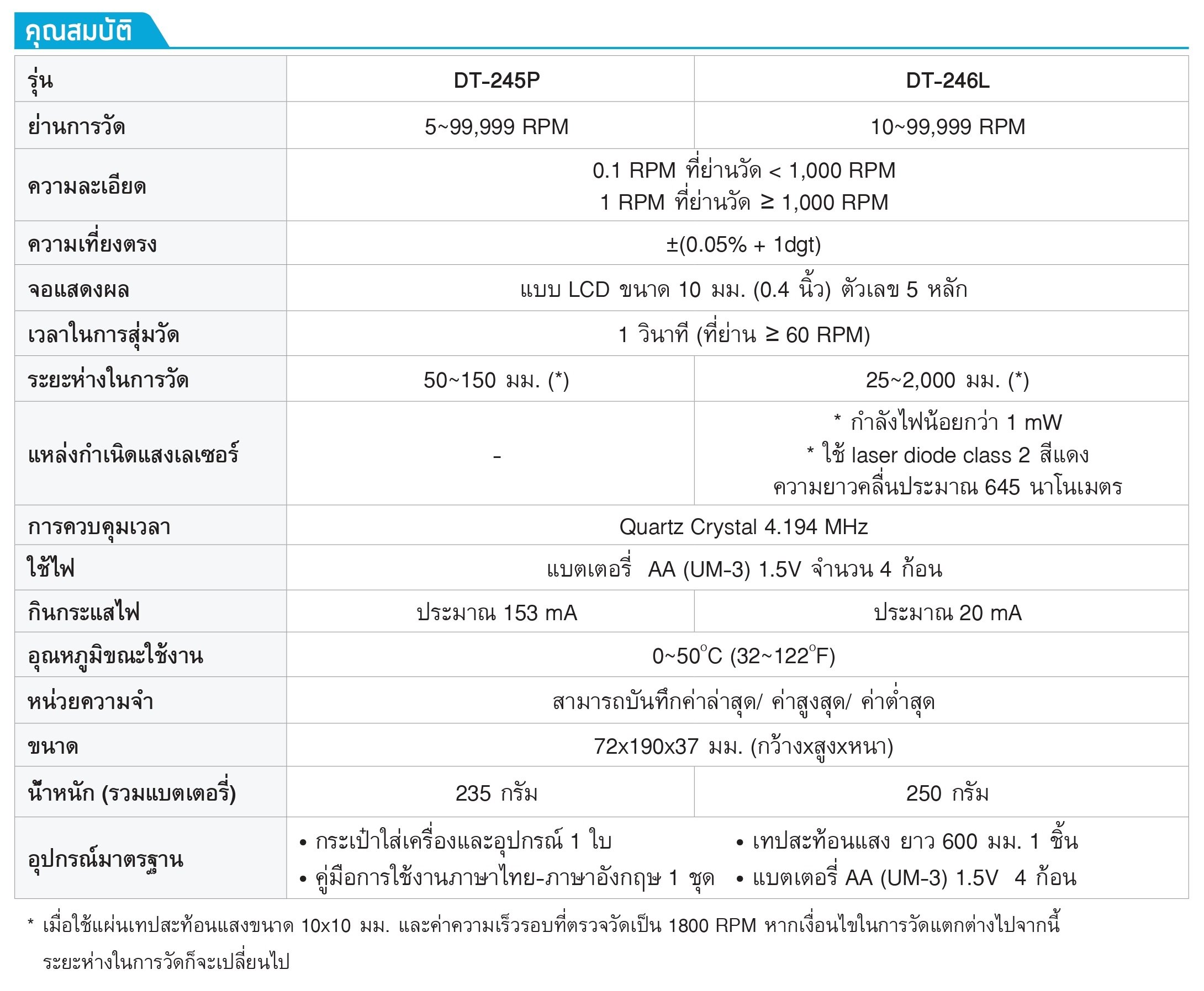 DT-245P เครื่องวัดรอบแบบใช้แสงโดยไม่ต้องสัมผัส - บริษัท แสงชัยมิเตอร์ จำกัด