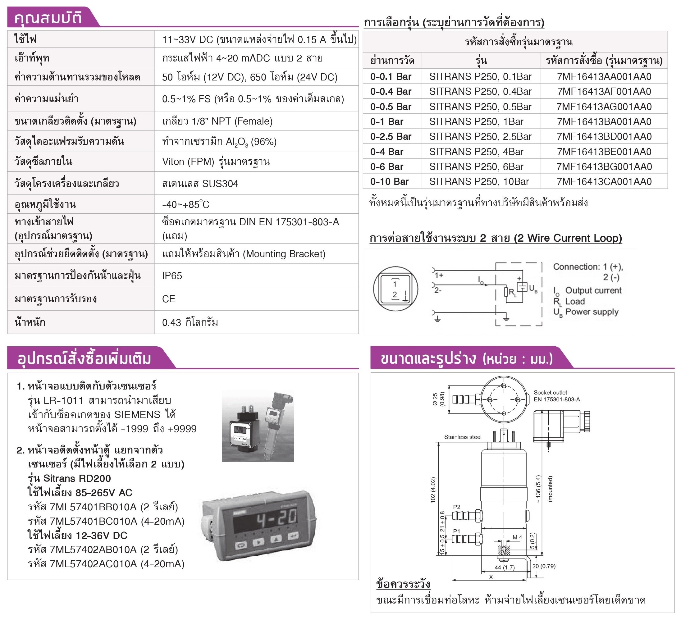 SITRANS P250 เซนเซอร์วัดความแตกต่างของความดัน - บริษัท แสงชัยมิเตอร์ จำกัด