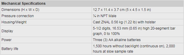 Fluke 700G Pressure Gauge Calibrator - บริษัท แสงชัยมิเตอร์ จำกัด