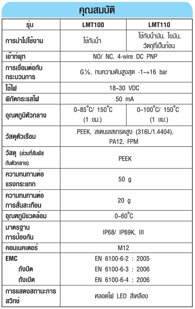 เซนเซอร์วัดระดับแบบคาปาซิทีฟ Level Sensor - บริษัท แสงชัยมิเตอร์ จำกัด