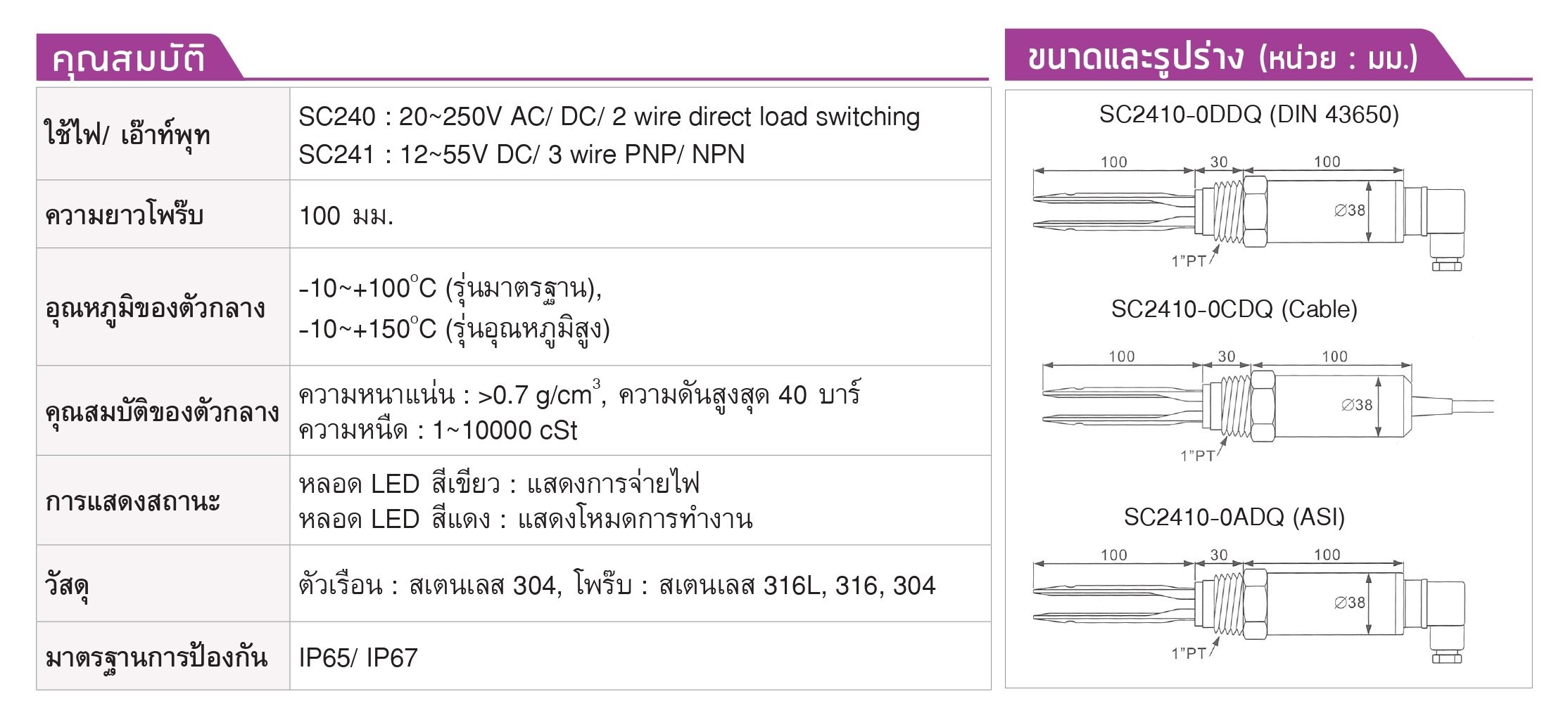 SC2400 Seriesเครื่องวัดระดับของเหลวและผงเมล็ดแบบ Vibration - บริษัท แสง ...