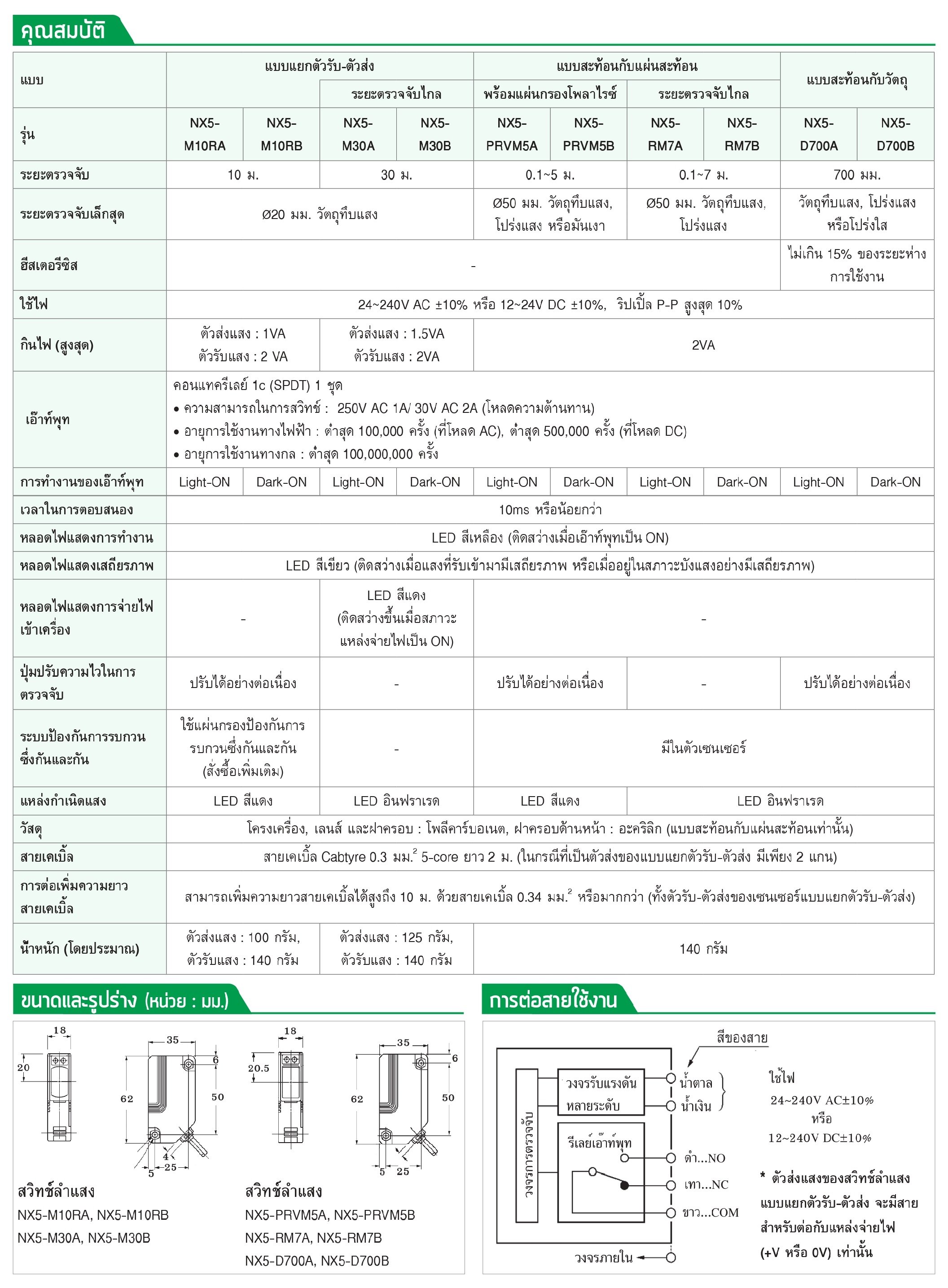 NX5 SERIES สวิทช์ลำแสงขนาดกะทัดรัด - บริษัท แสงชัยมิเตอร์ จำกัด