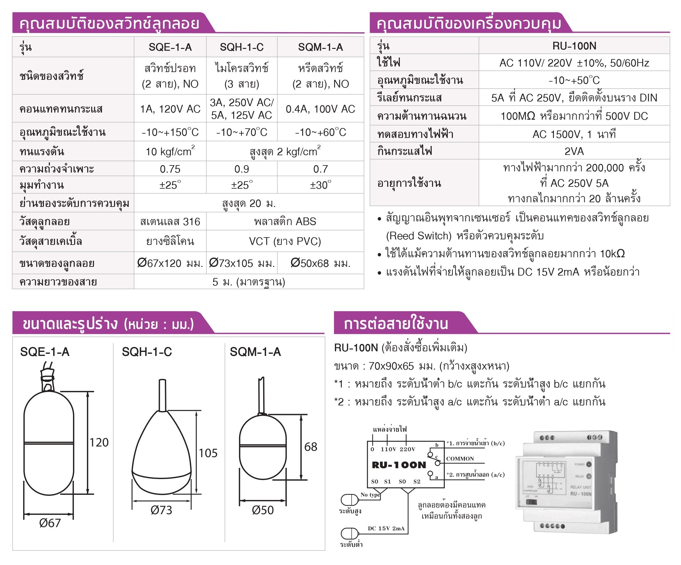 Cable Float Level Switch - บริษัท แสงชัยมิเตอร์ จำกัด