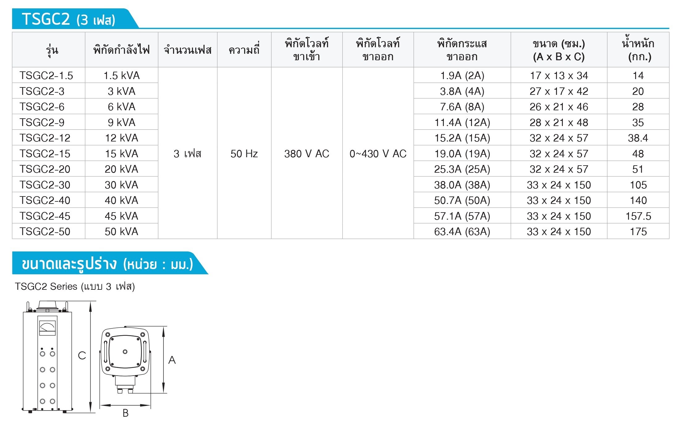 3 Phase Contact Voltage Slide Regulator - บริษัท แสงชัยมิเตอร์ จำกัด