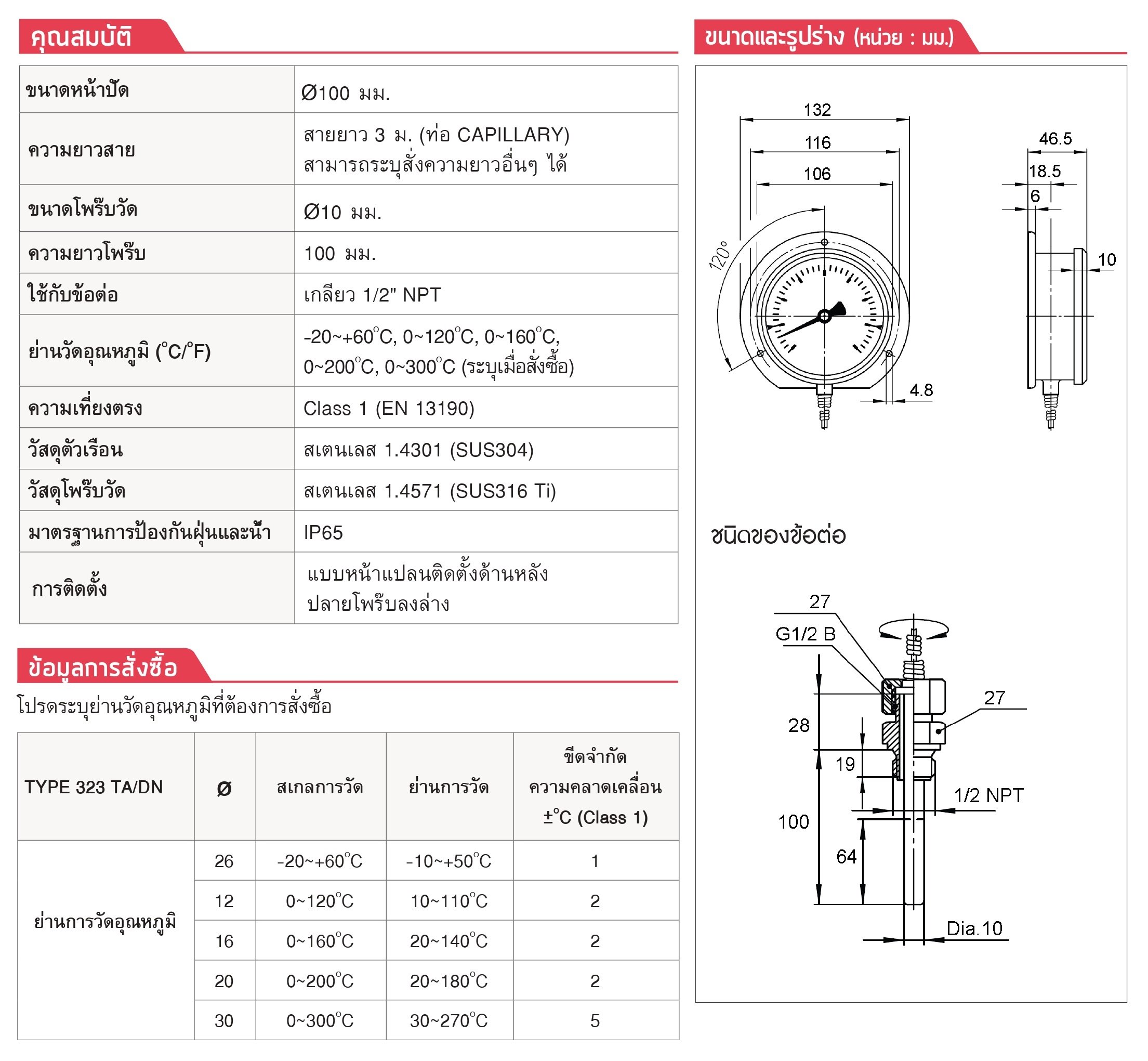 TYPE 310 WH/DN, 320 TA/DN เกจ์วัดอุณหภูมิแบบท่อแคปปิลารี่ - บริษัท แสง ...