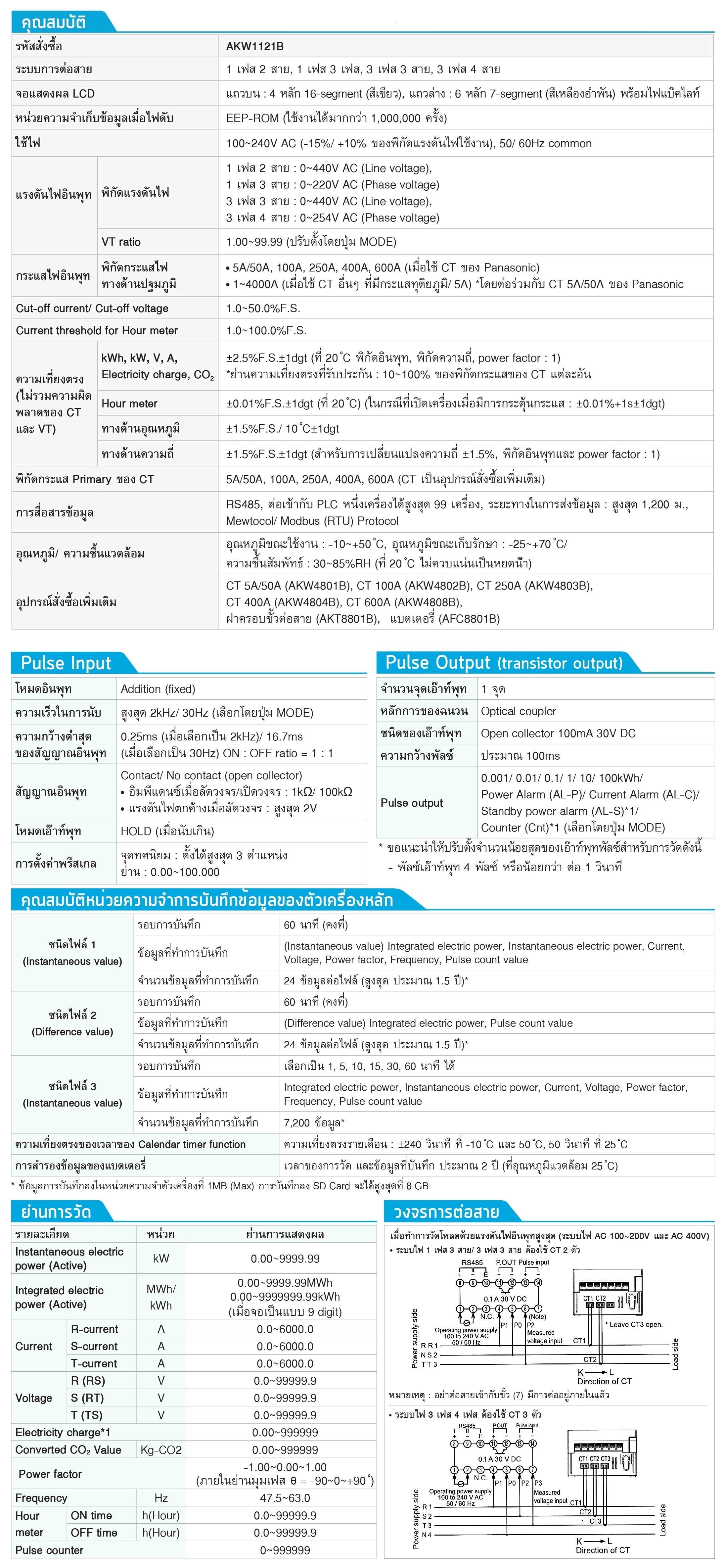 Eco-Power Meter, SD Card - บริษัท แสงชัยมิเตอร์ จำกัด