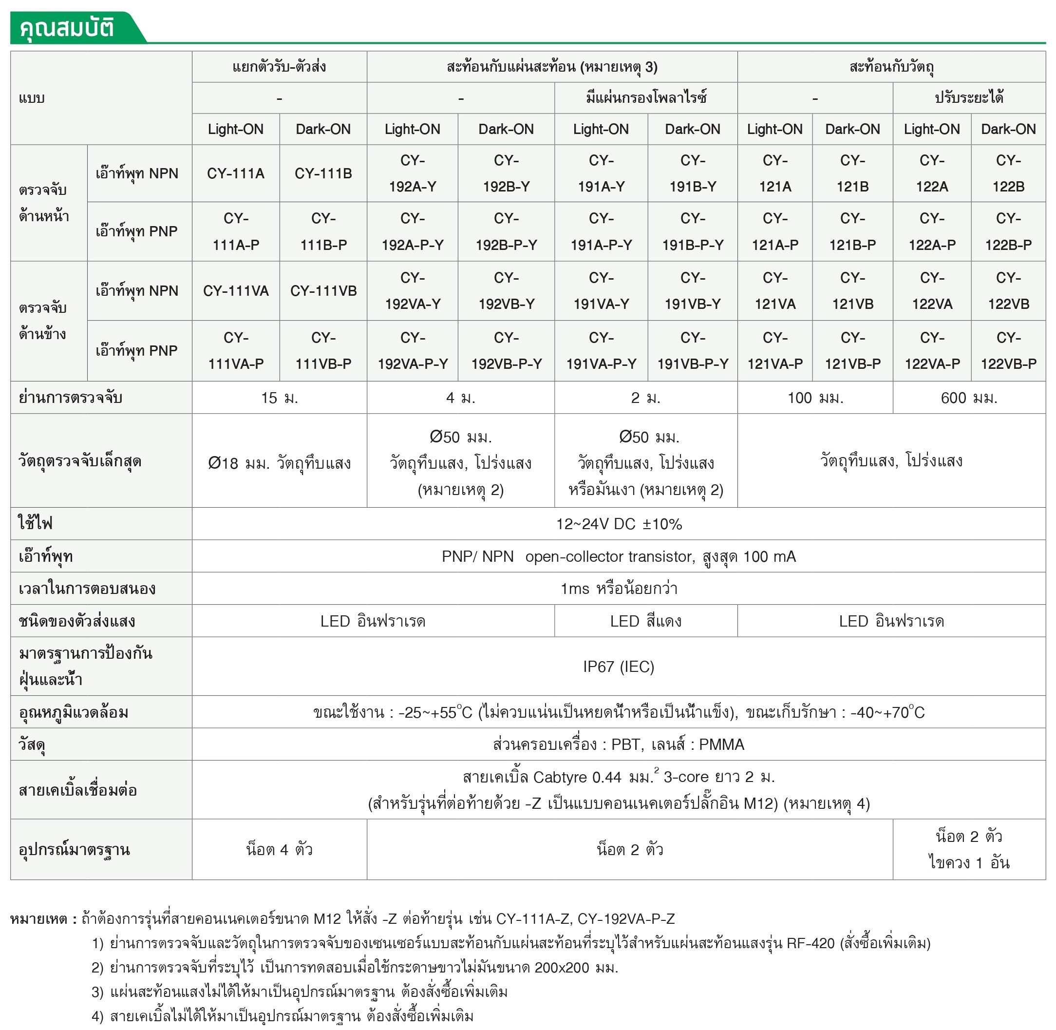 CY-100 SERIES สวิทช์ลำแสง ทรงกระบอก - บริษัท แสงชัยมิเตอร์ จำกัด