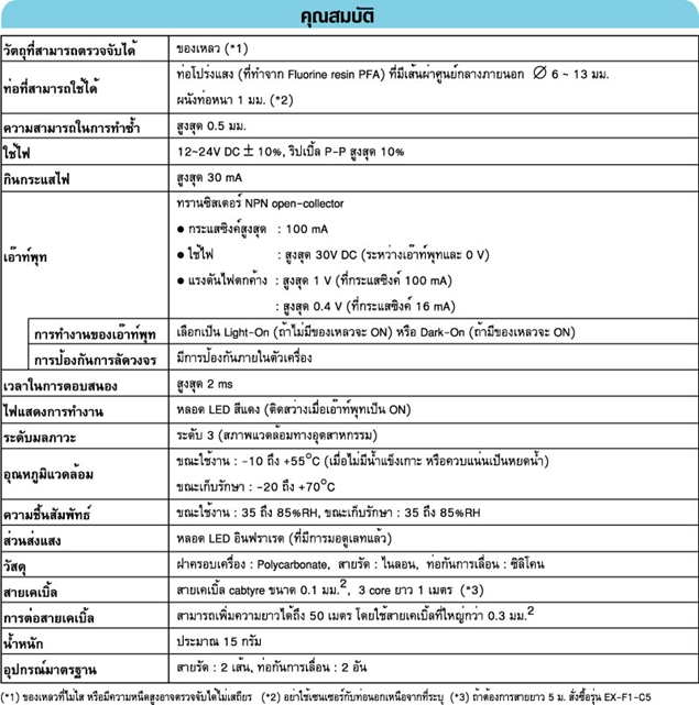 เซนเซอร์ตรวจจับระดับของเหลว ขนิดติดตั้งเข้ากับท่อ | Pipe-mountable ...