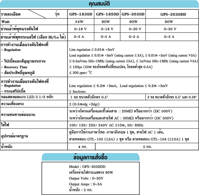 GPS-3030DD เครื่องจ่ายไฟกระแสตรงแบบดิจิตอล - บริษัท แสงชัยมิเตอร์ จำกัด