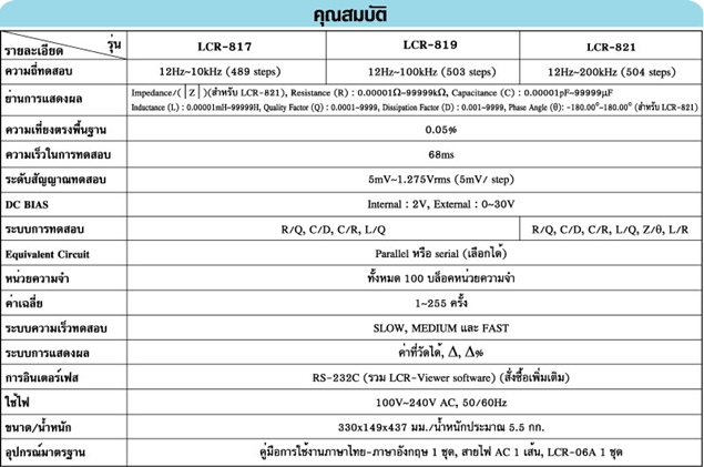 LCR-819 มิเตอร์วัดแอลซีอาร์ ความละเอียดสูง แบบตั้งโต๊ะ - บริษัท แสงชัยมิเตอร์ จำกัด