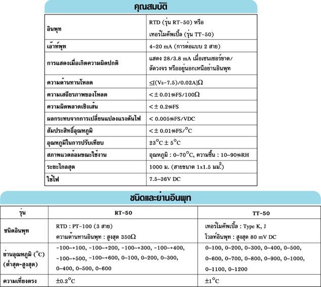 RT-50 เครื่องแปลงสัญญาณ RTD เป็น DC - บริษัท แสงชัยมิเตอร์ จำกัด
