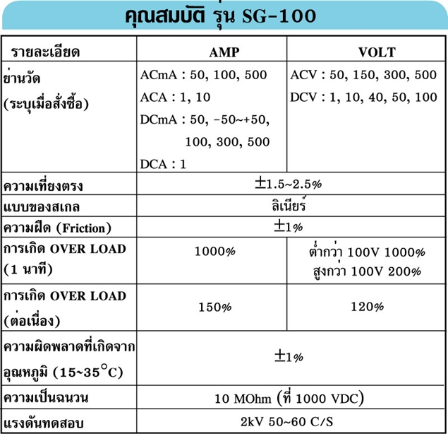 SG-100 - บริษัท แสงชัยมิเตอร์ จำกัด