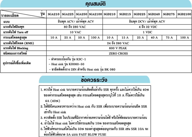 SGA2/ SGD2 series โซลิดสเตทรีเลย์ 1 เฟส - บริษัท แสงชัยมิเตอร์ จำกัด